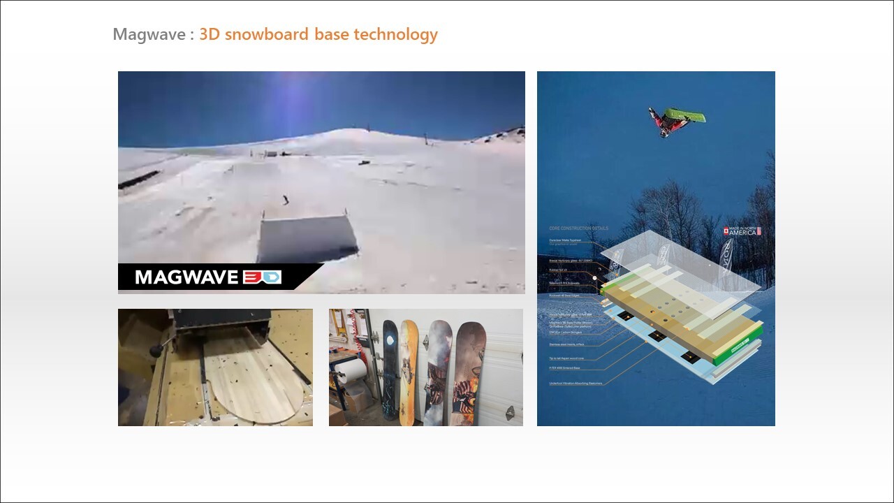 ArtStation - Magwave Snowboard Base Design