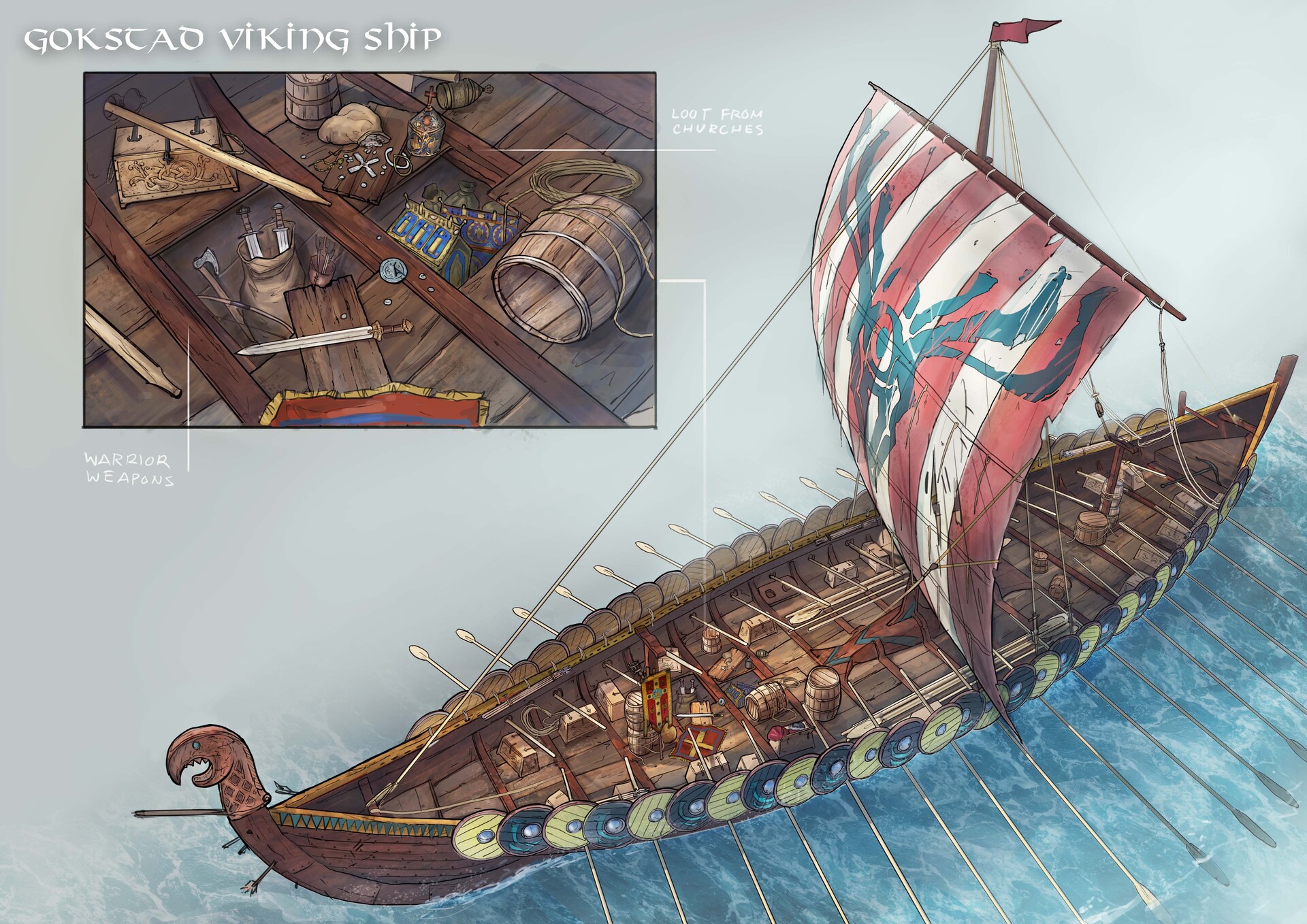 ArtStation - Gokstad Viking Ship