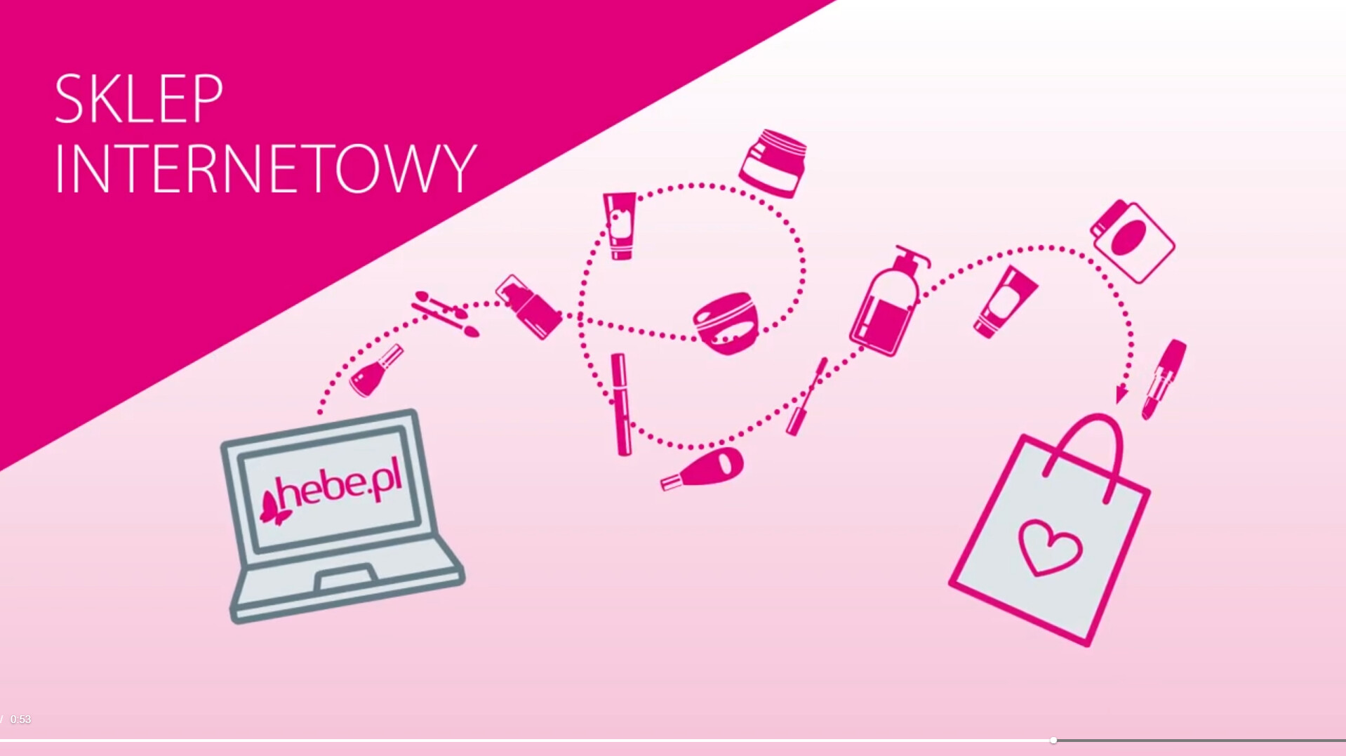 ArtStation - 2D Animation - After Effect