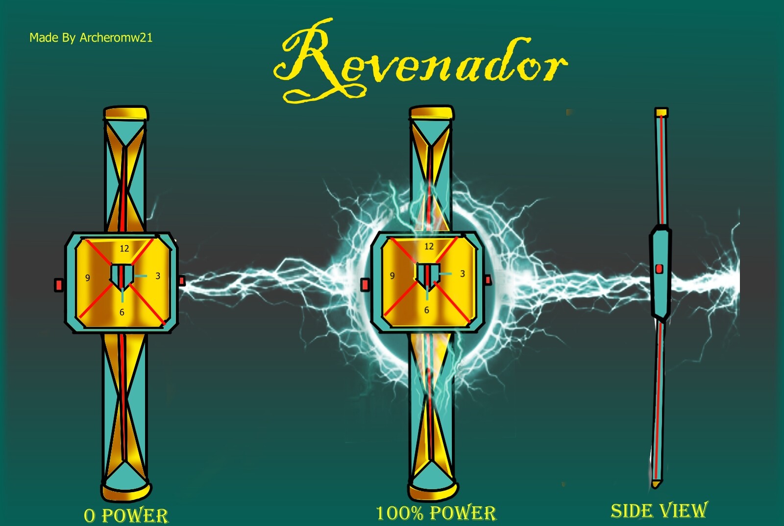 ArtStation - Props And Functions Project - Revenodor