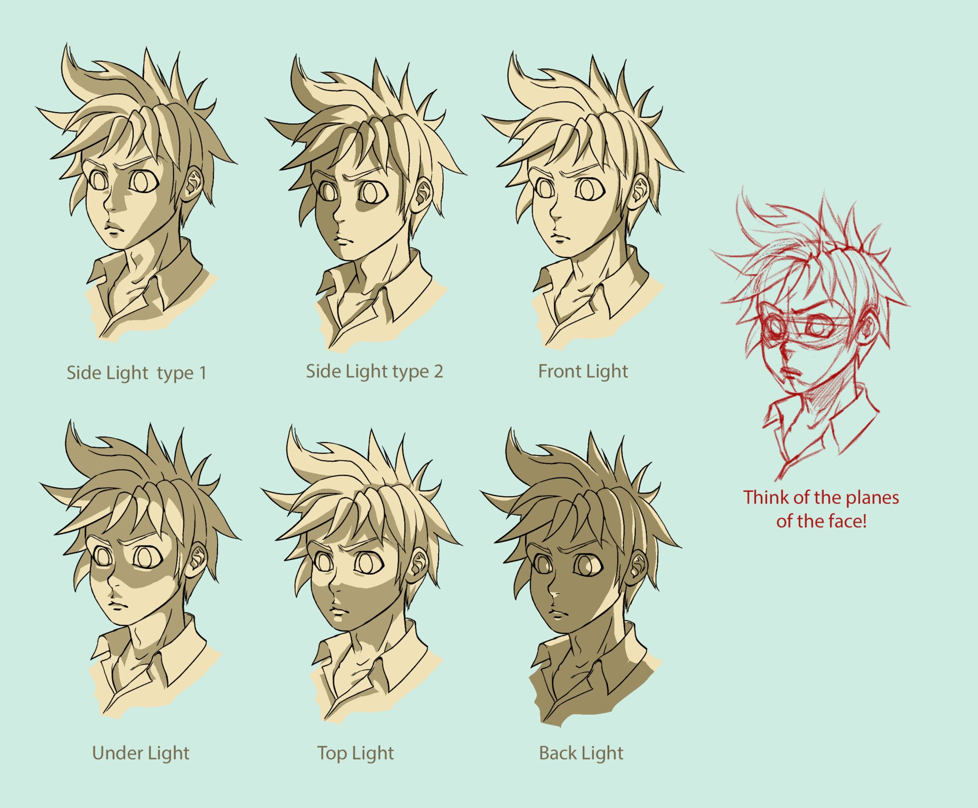 ArtStation - Manga School: Shadows and Light