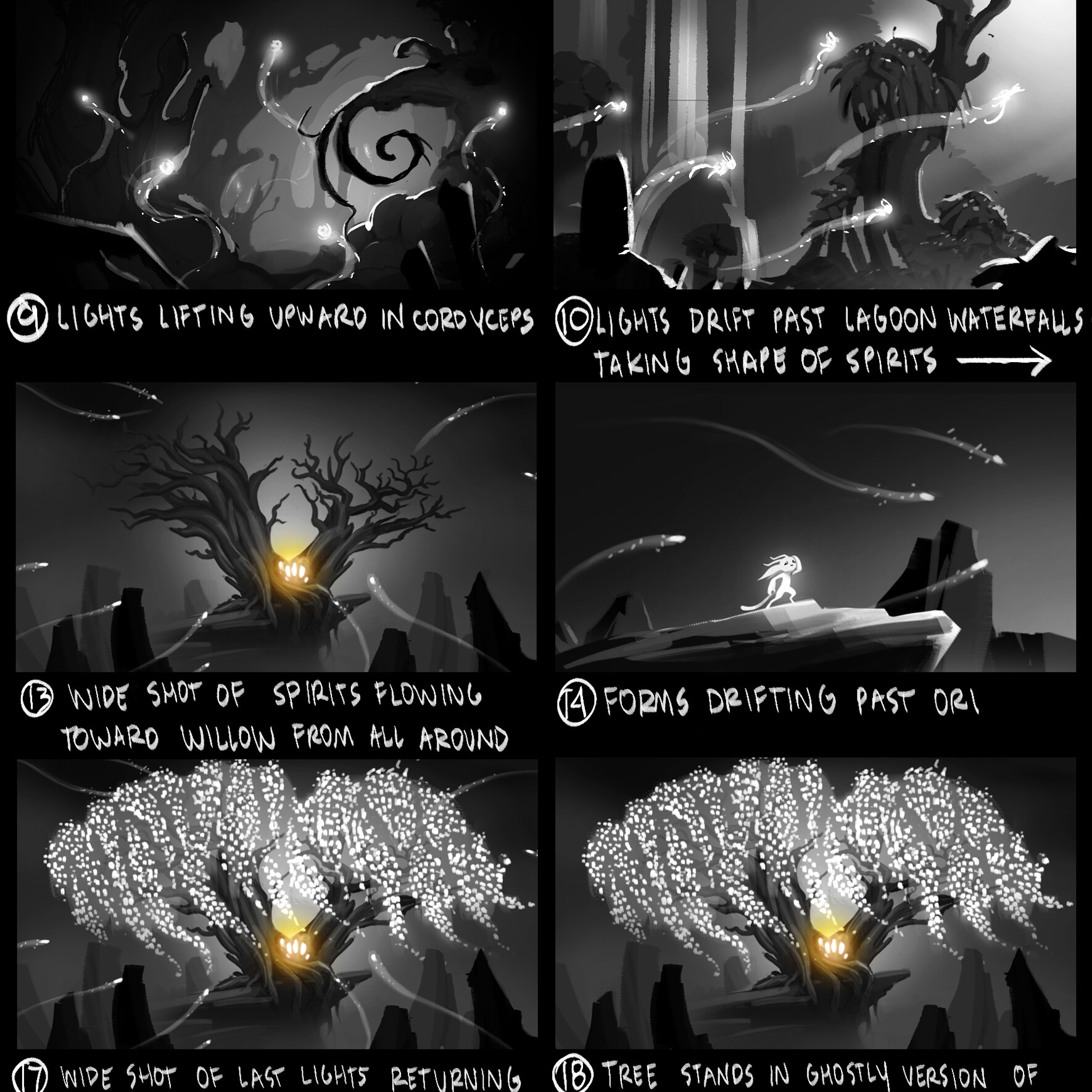 ArtStation - Ori and the Will of the Wisps Storyboards
