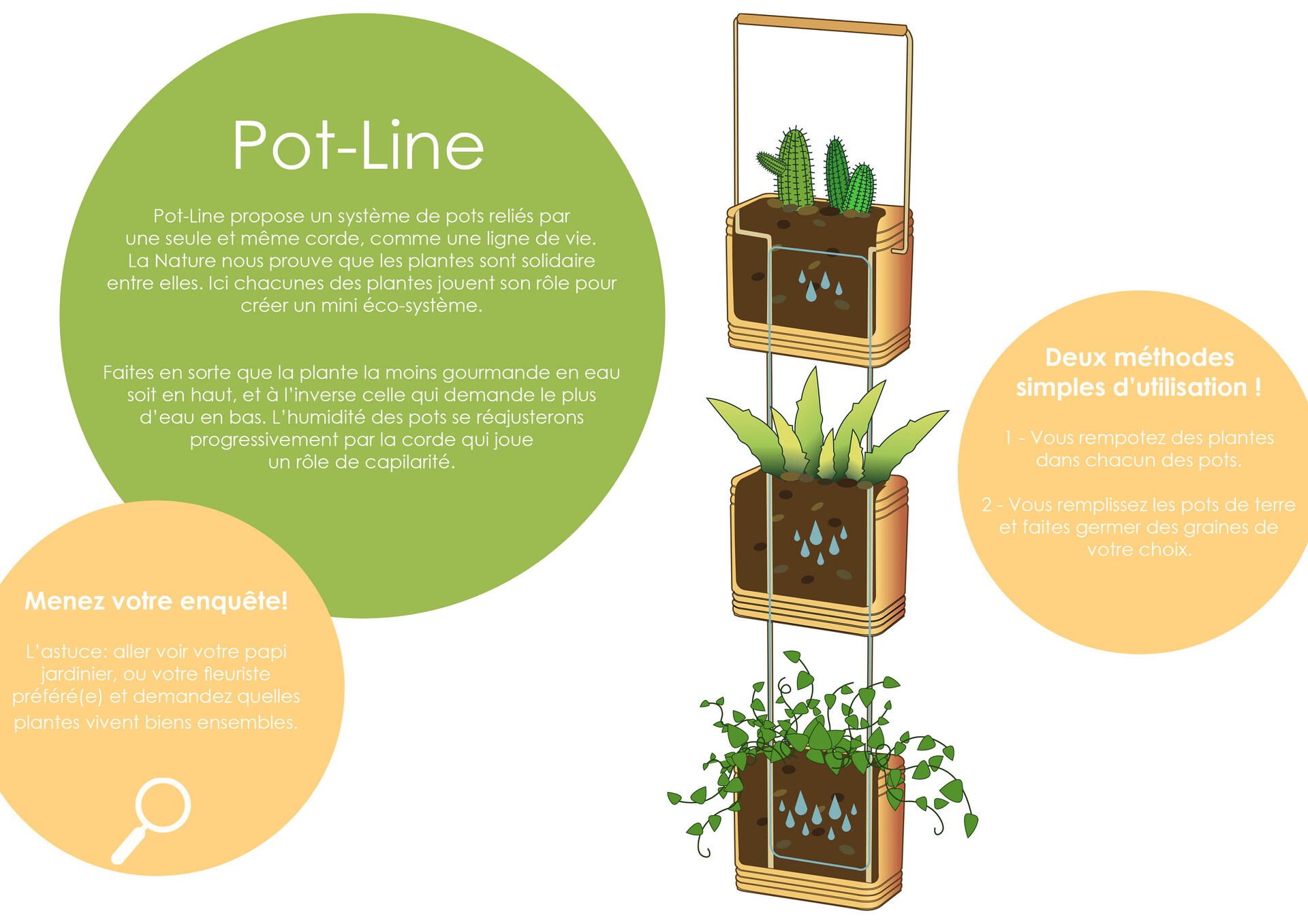 ArtStation - Pot-Line