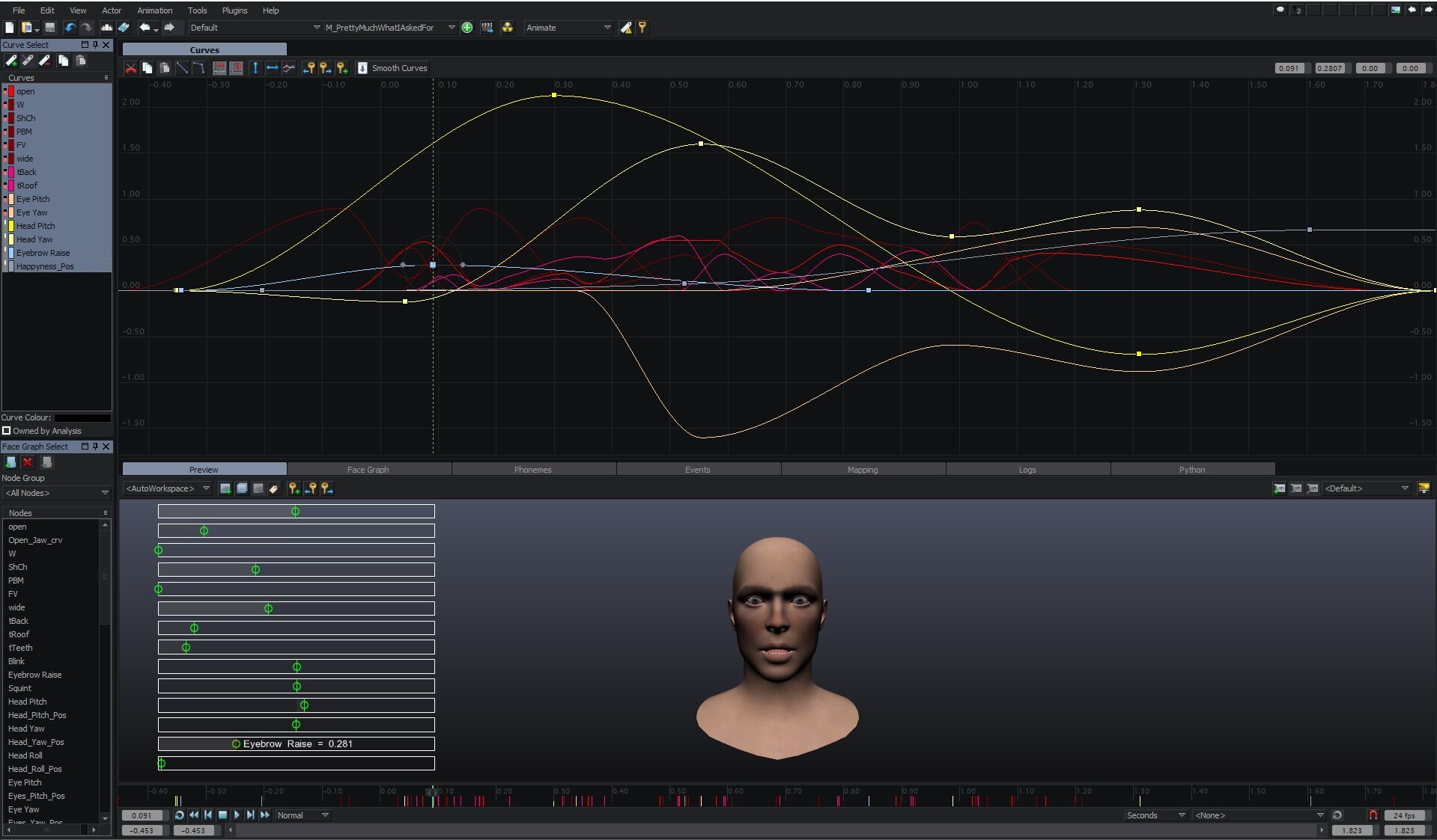 ArtStation - Facial Animation Sharing