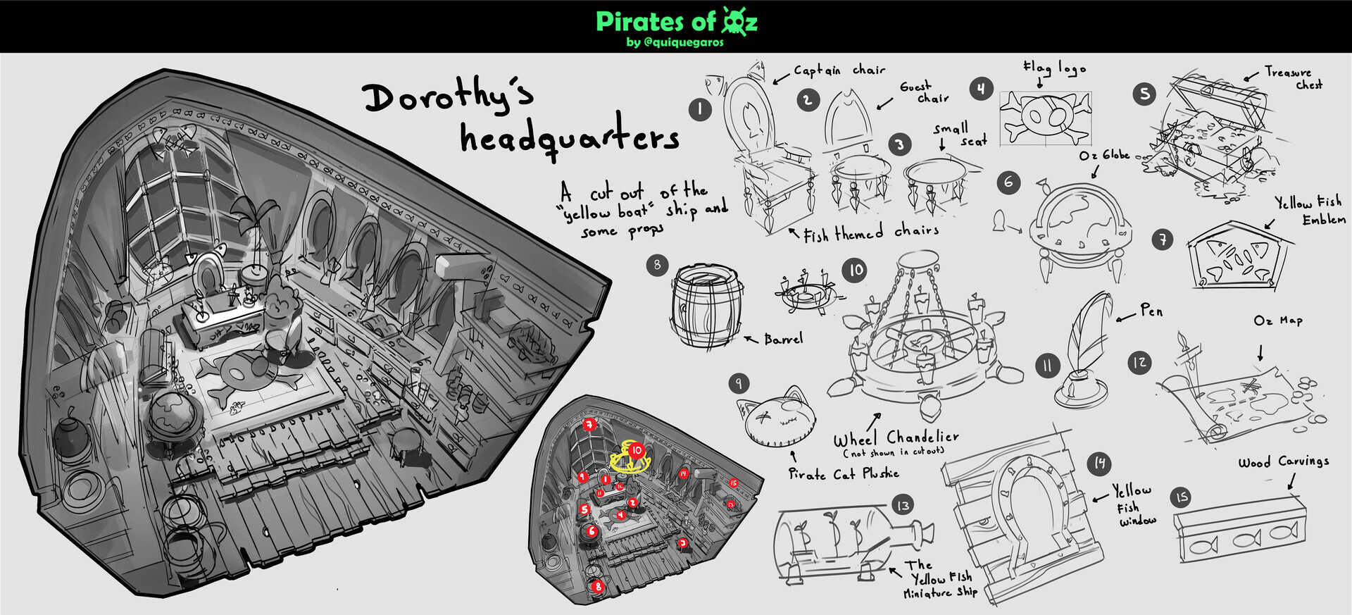 ArtStation - Pirates of OZ - Visdev