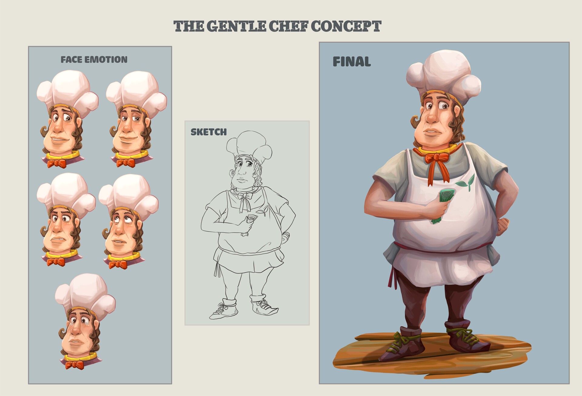 ArtStation - Chef Character Design & Face Emotion