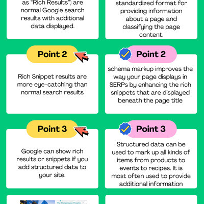 ArtStation - Rich Snippets vs Structured Data
