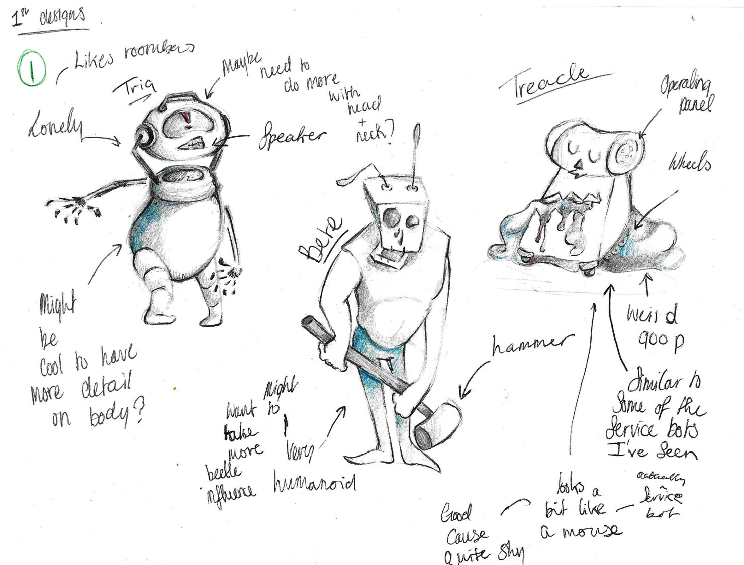 ArtStation - Robot Character Design