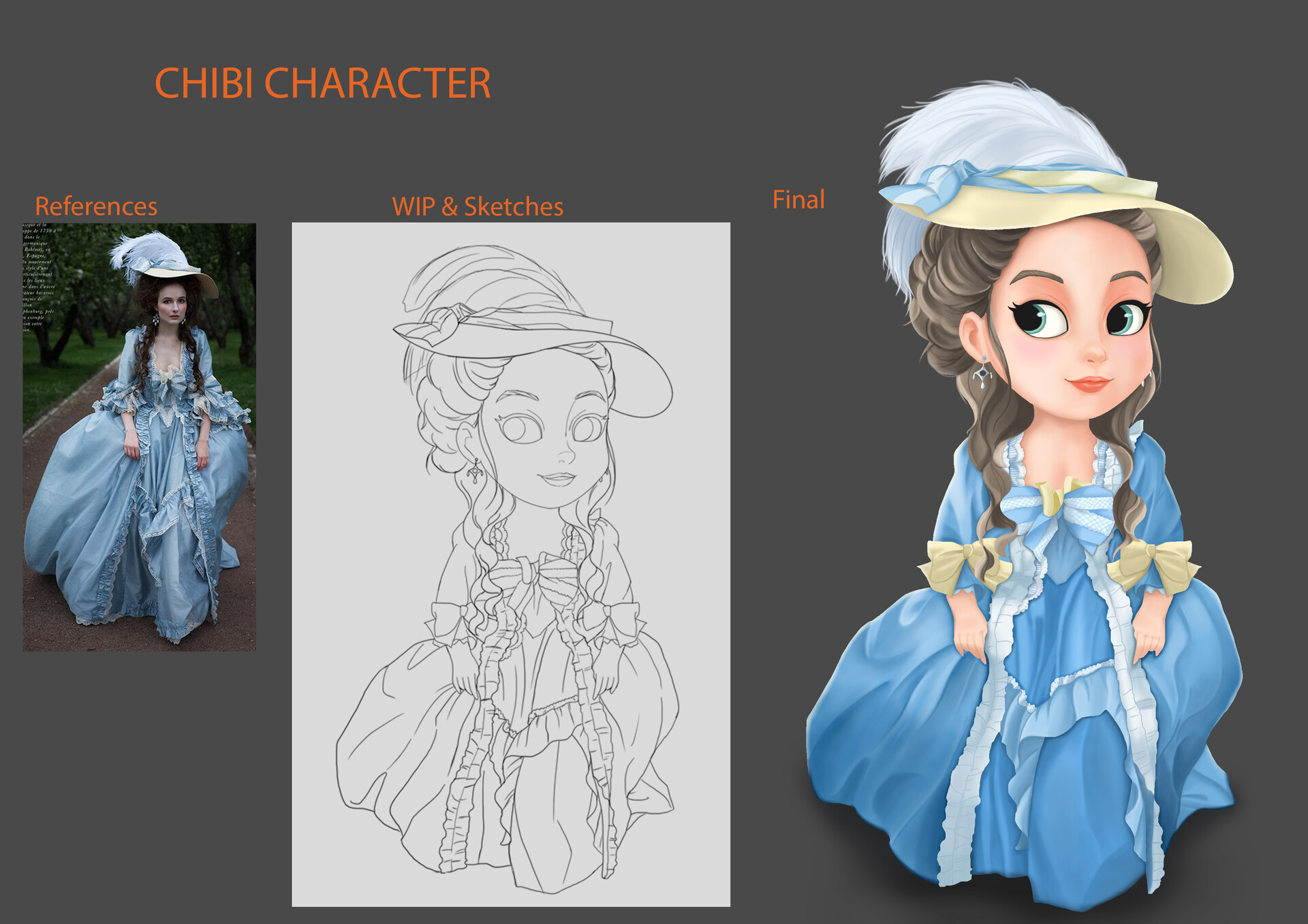 ArtStation - Chibi character