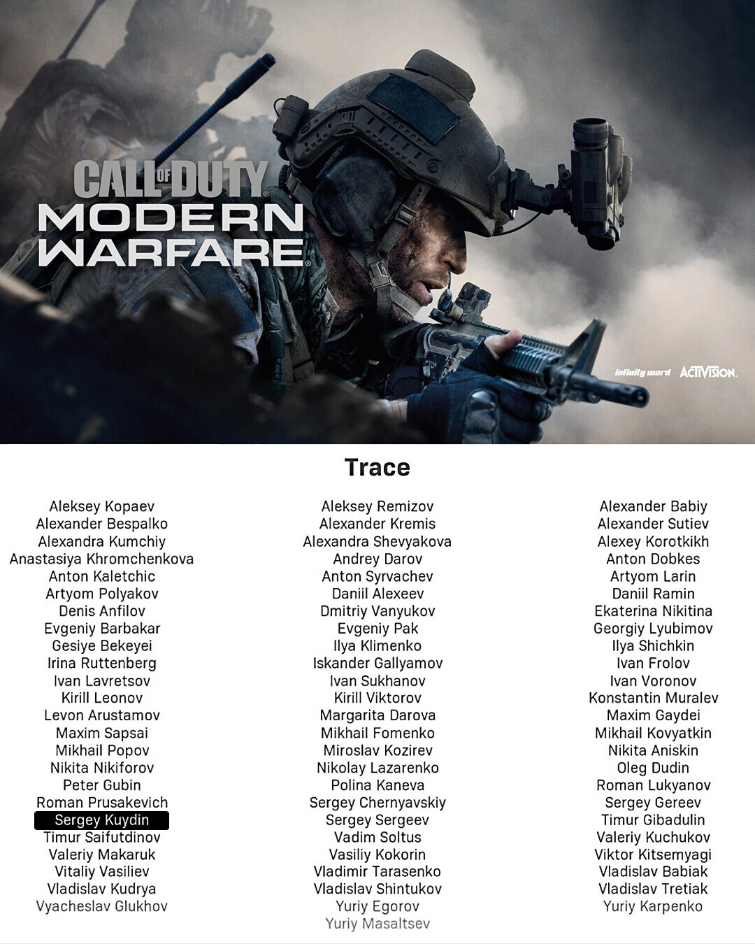 Sergey Kuydin - In-game assets for Call of Duty series