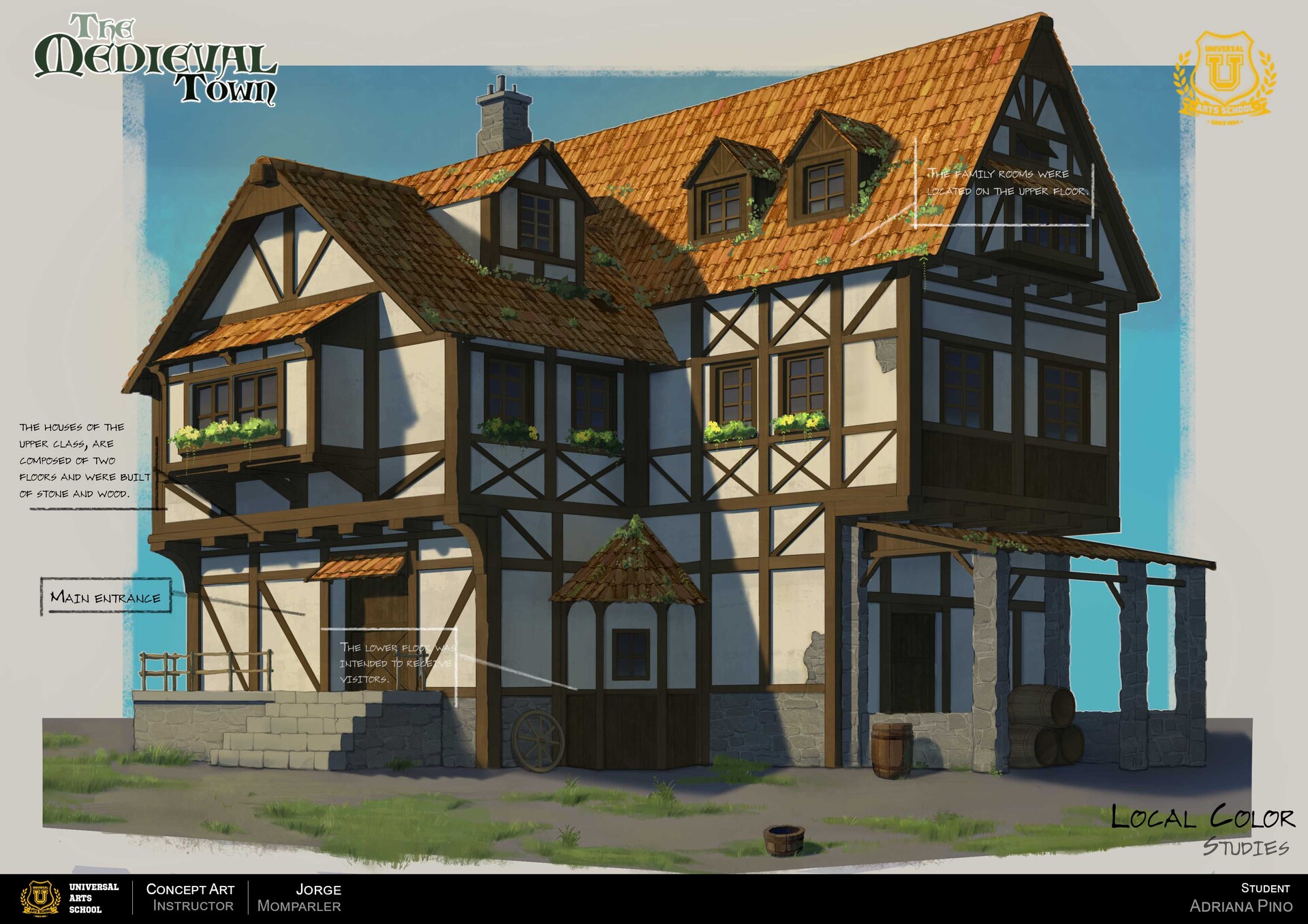 ArtStation - Medieval Study