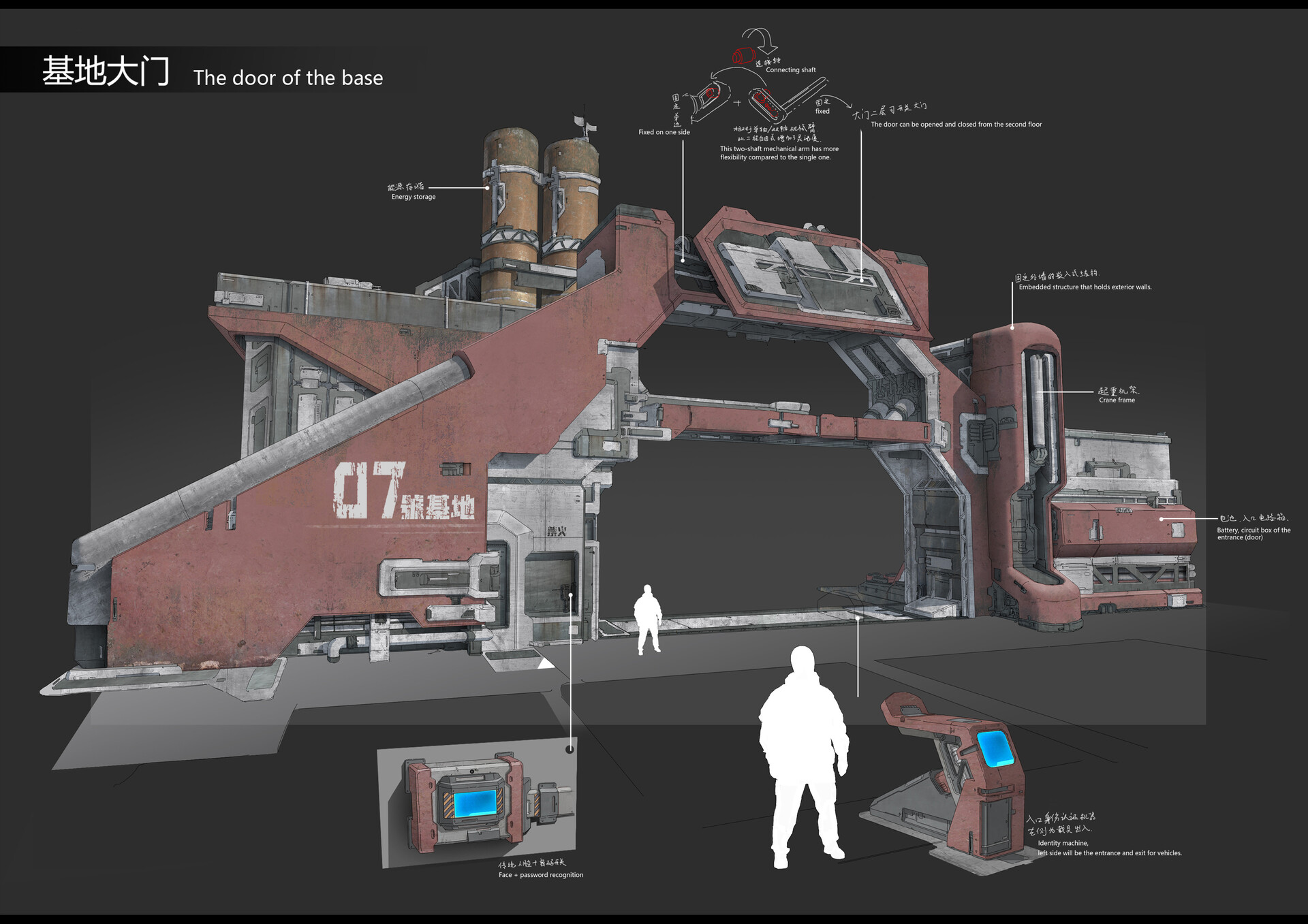 ArtStation - Industrial based design
