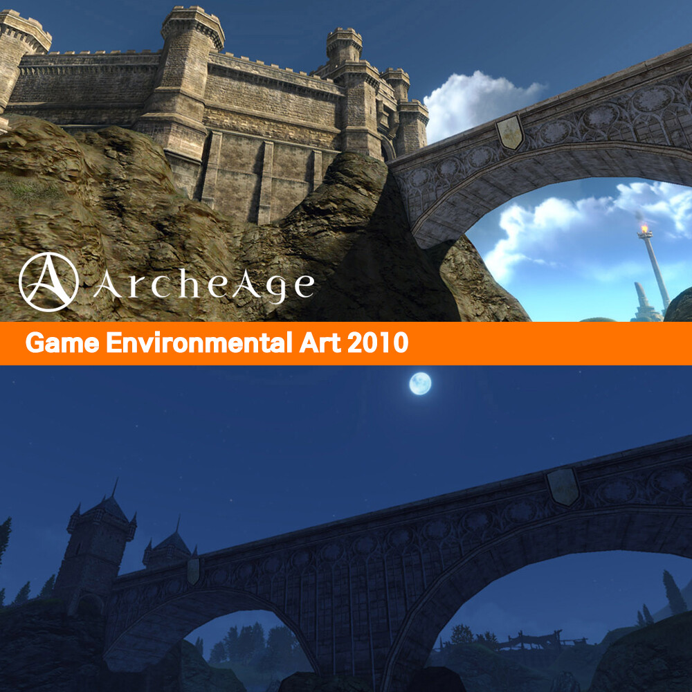 Gameplay Archeage Castle