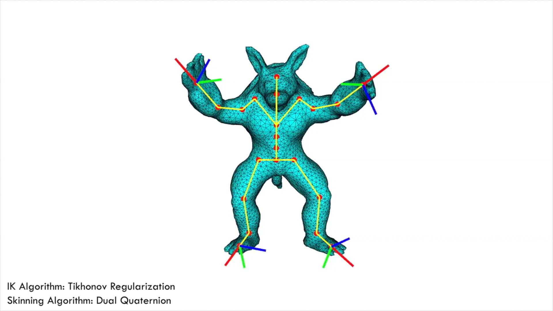 Samuel Leather - Full Body Inverse Kinematics Solver