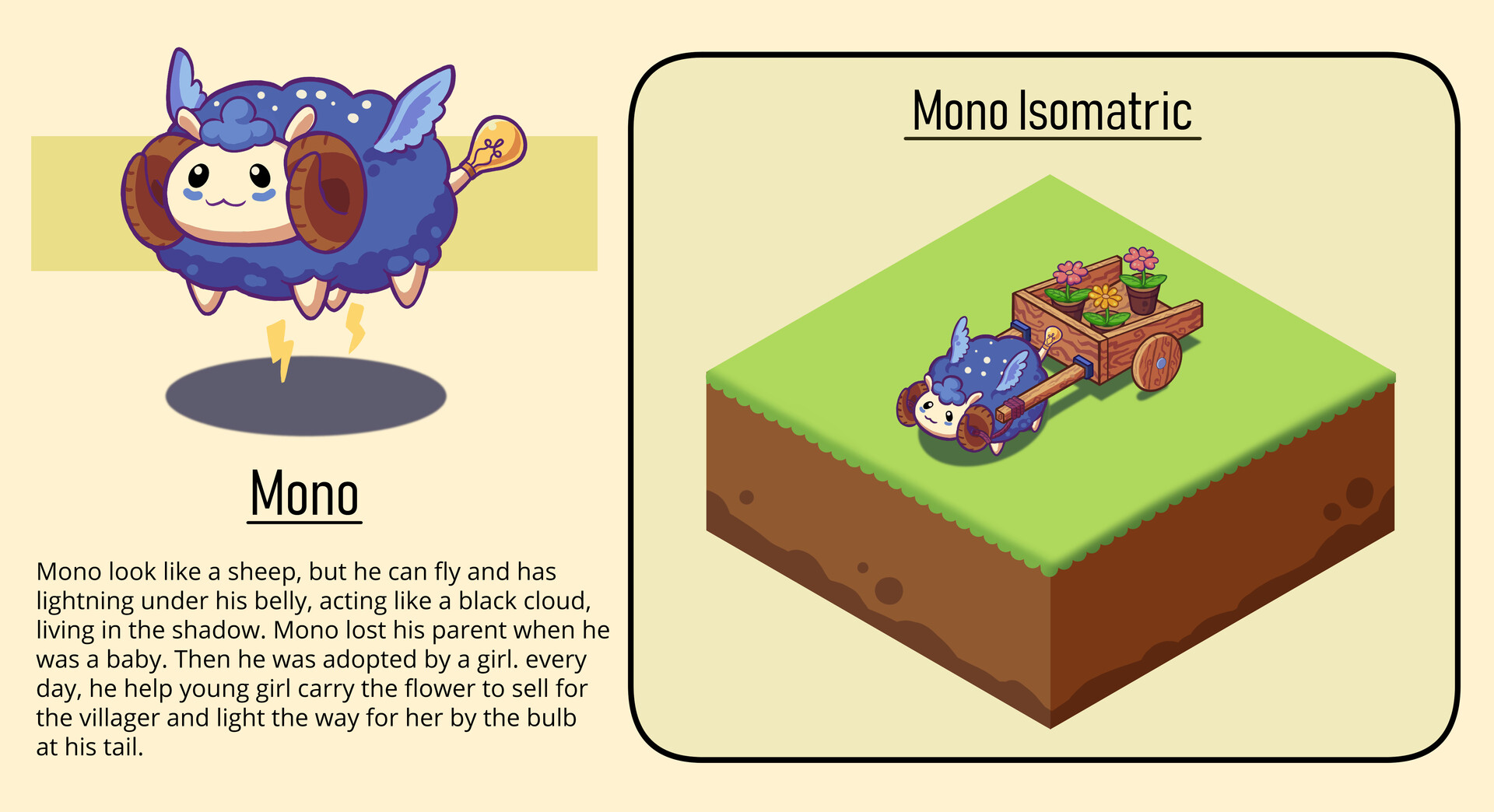 ArtStation - Char _ Monster [ Mono ]