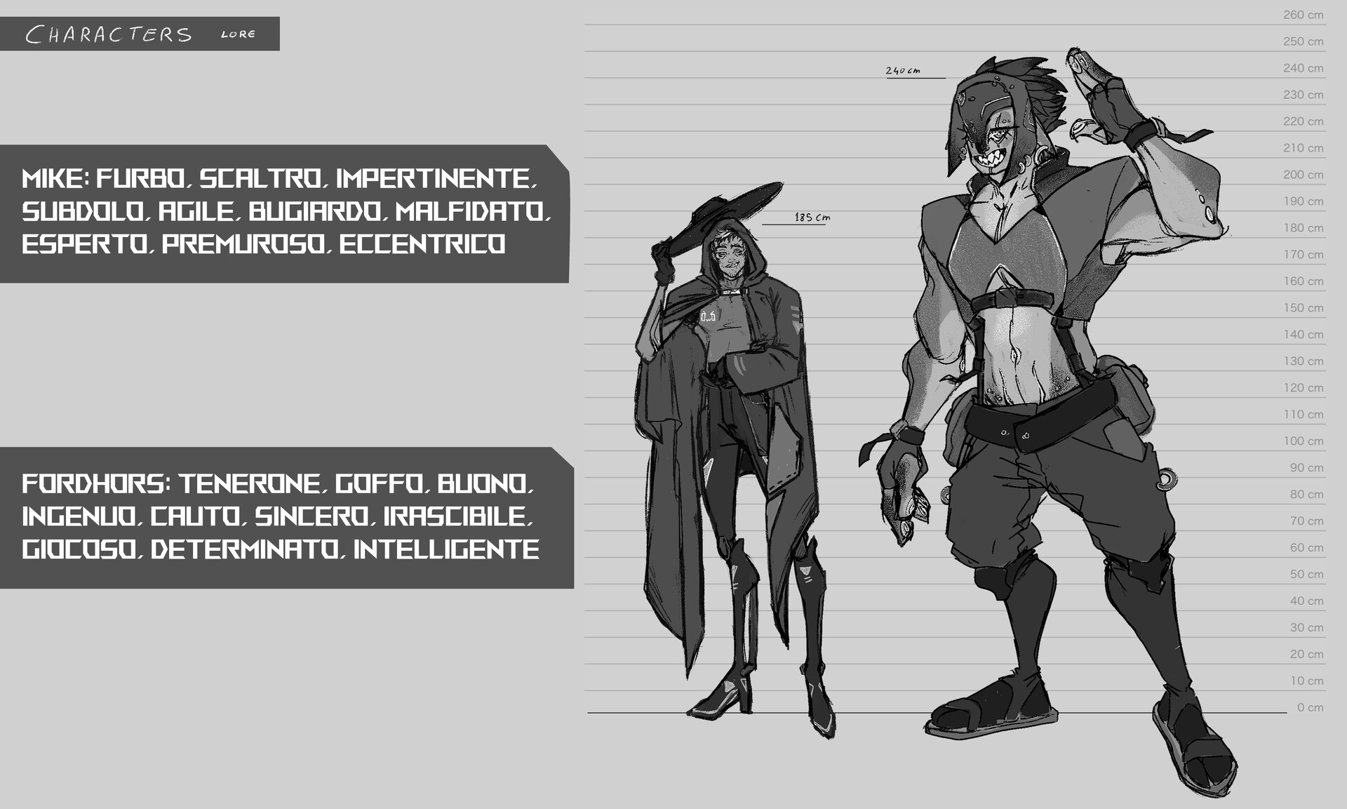 ArtStation - Comic Characters