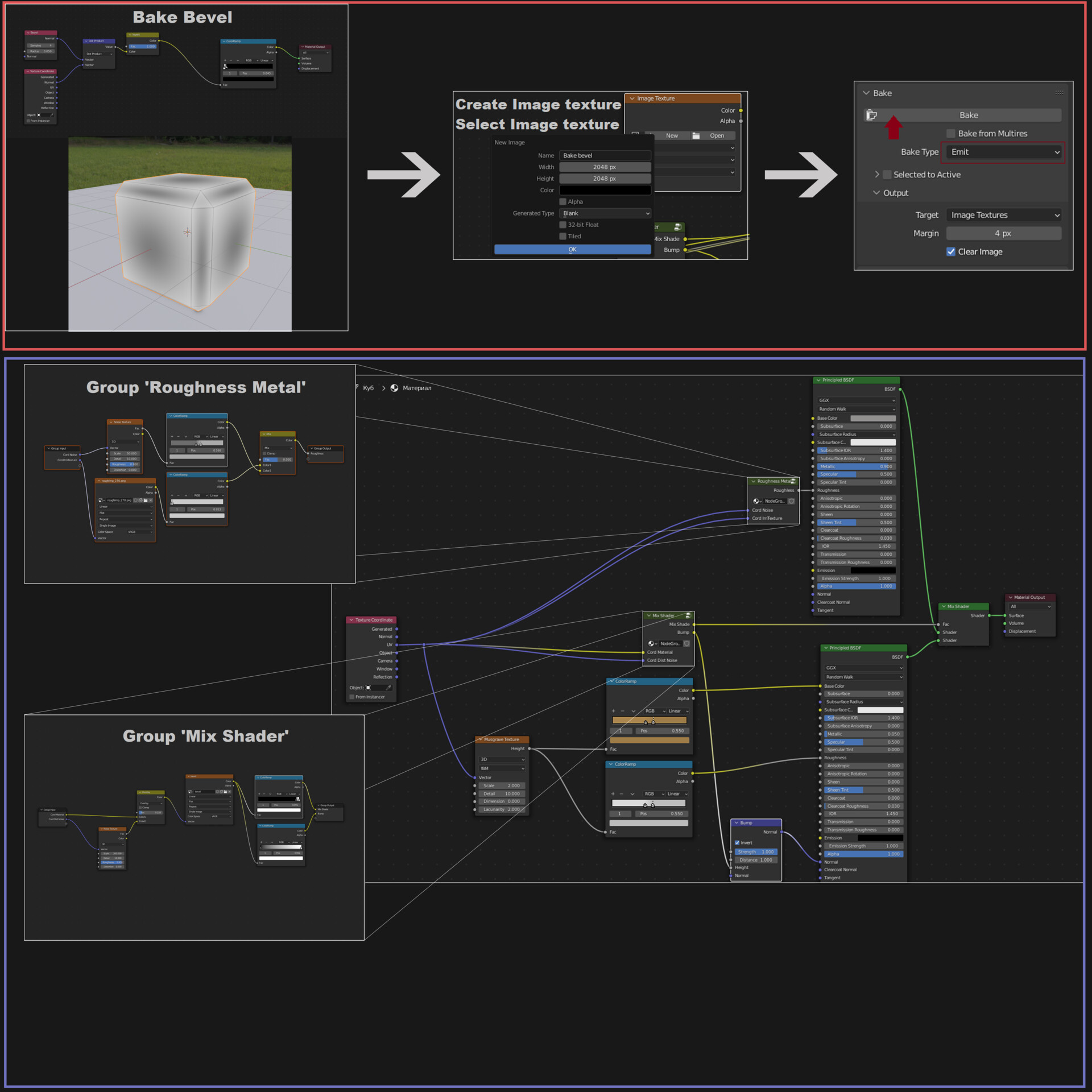 ArtStation - Cube Bevel Nodes