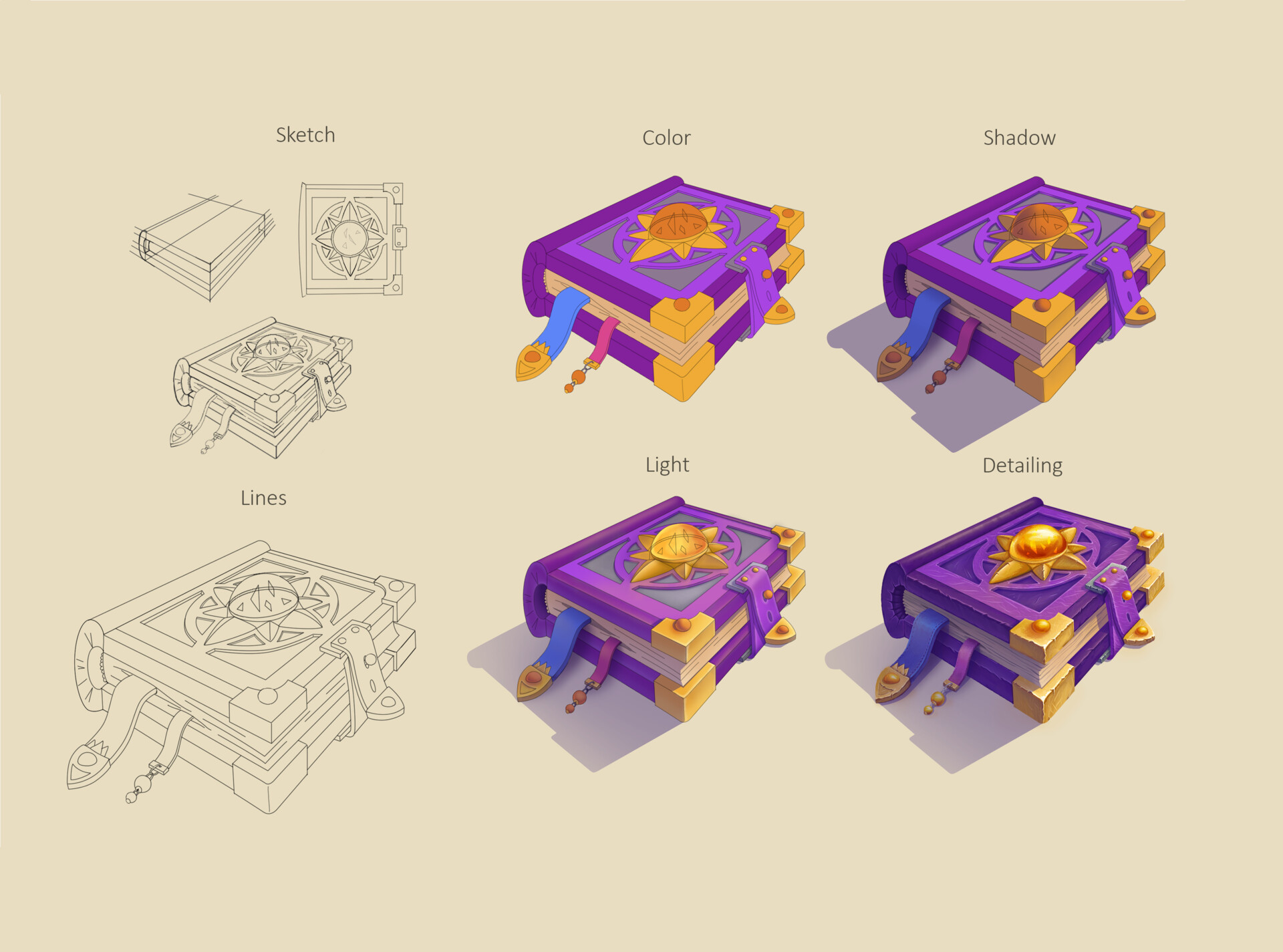 ArtStation - Steps for Drawing the Magic Book