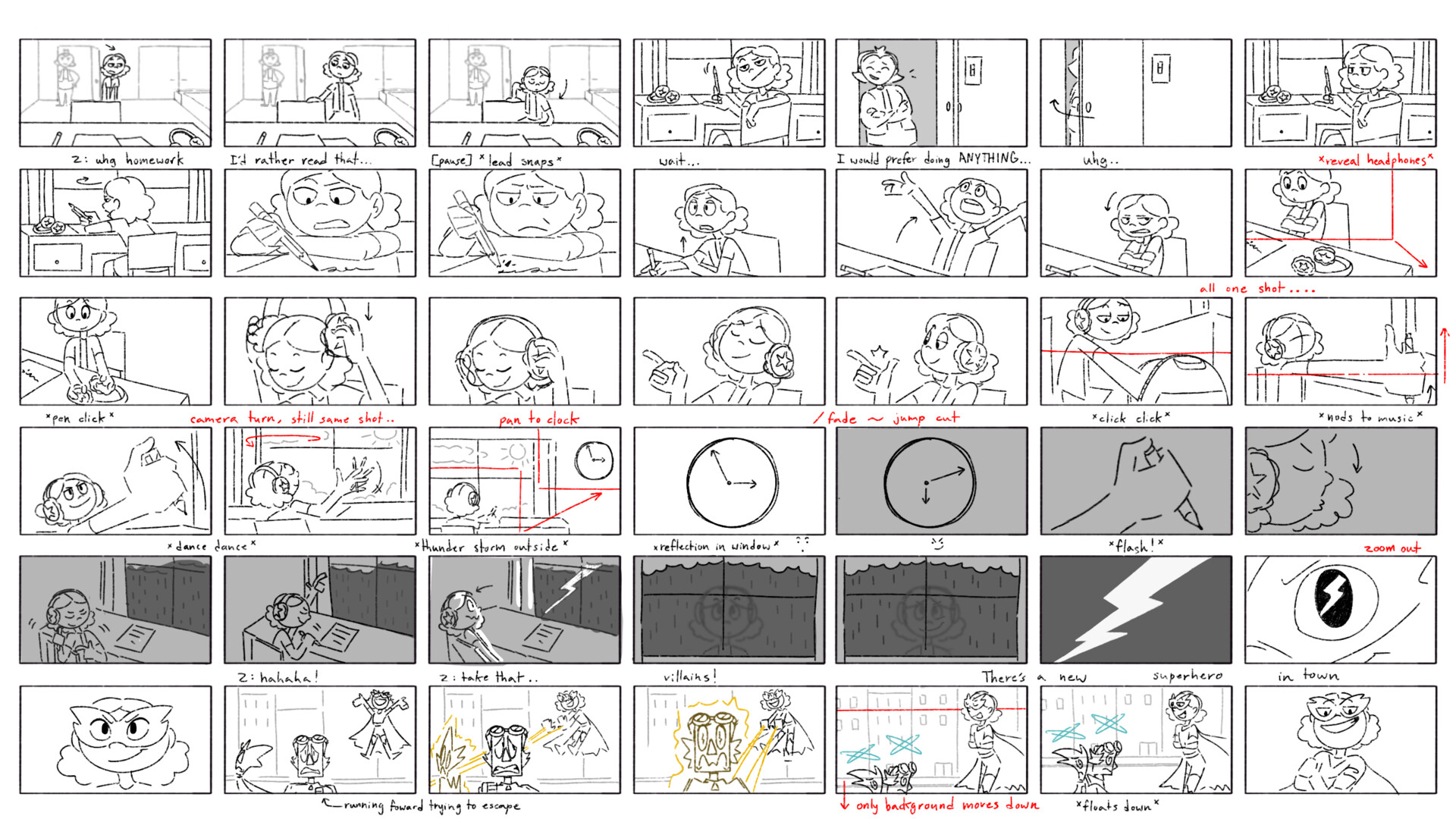 ArtStation - Zaap & Jista Rough Boards