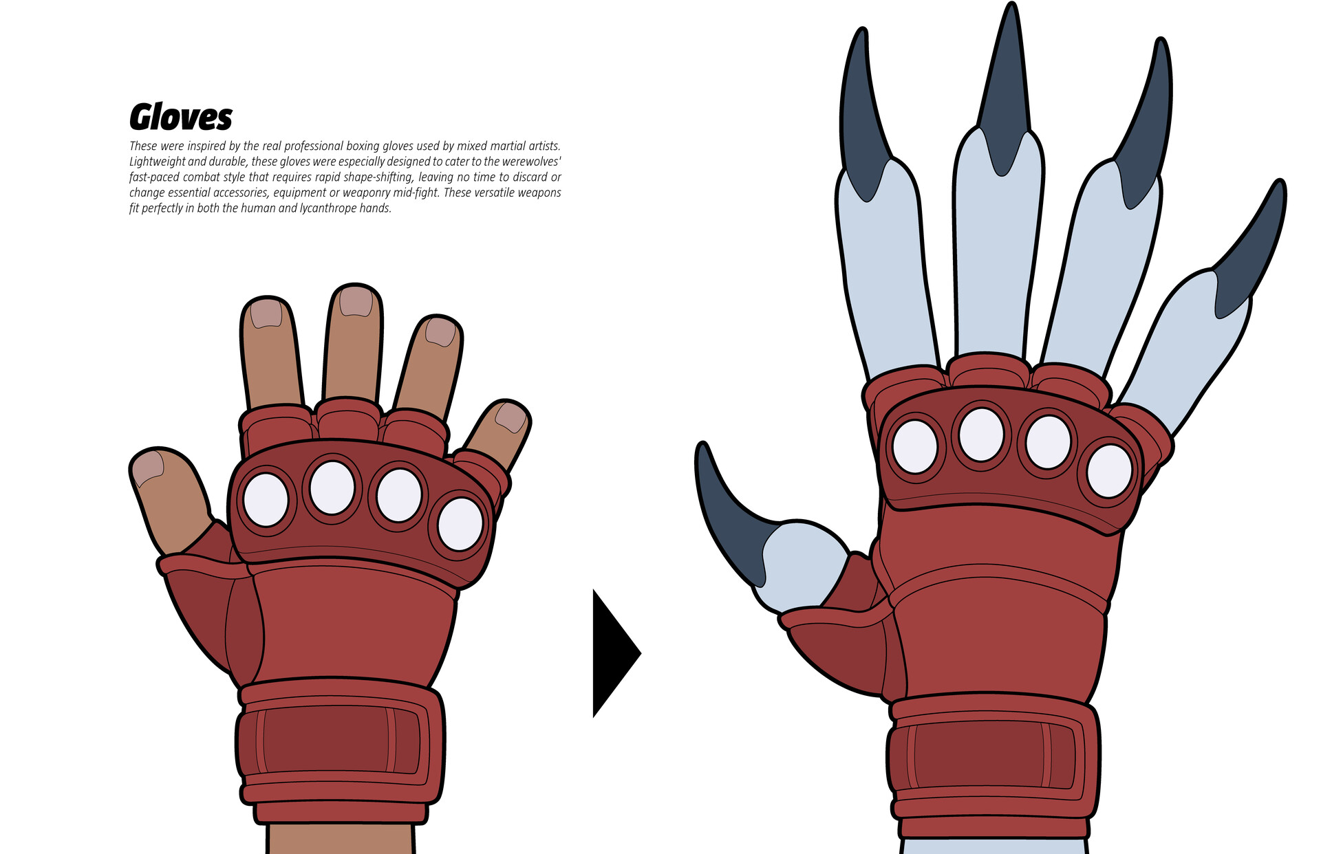 ArtStation - WEREWOLF GLOVES