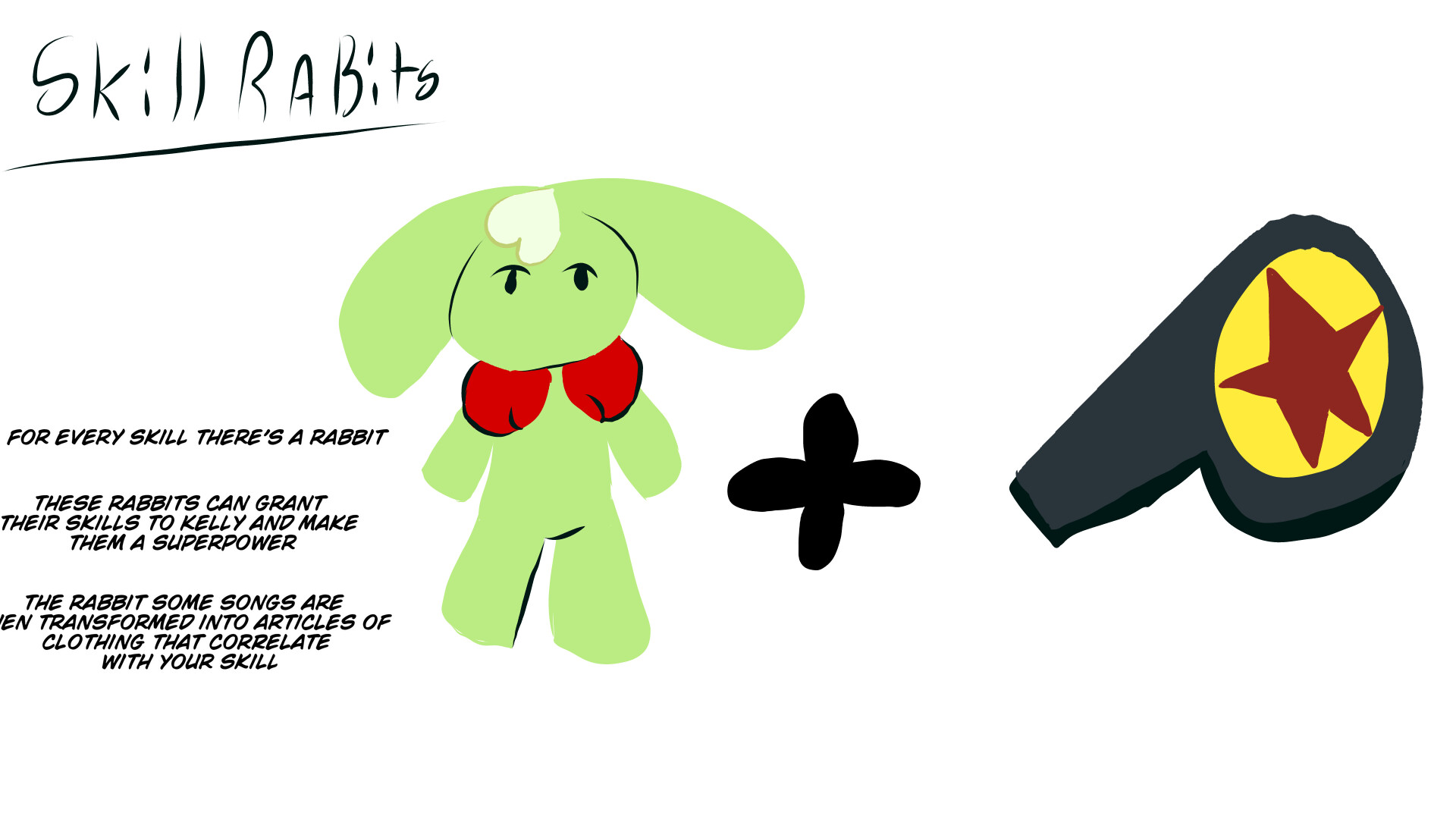 ArtStation - skill rabbits