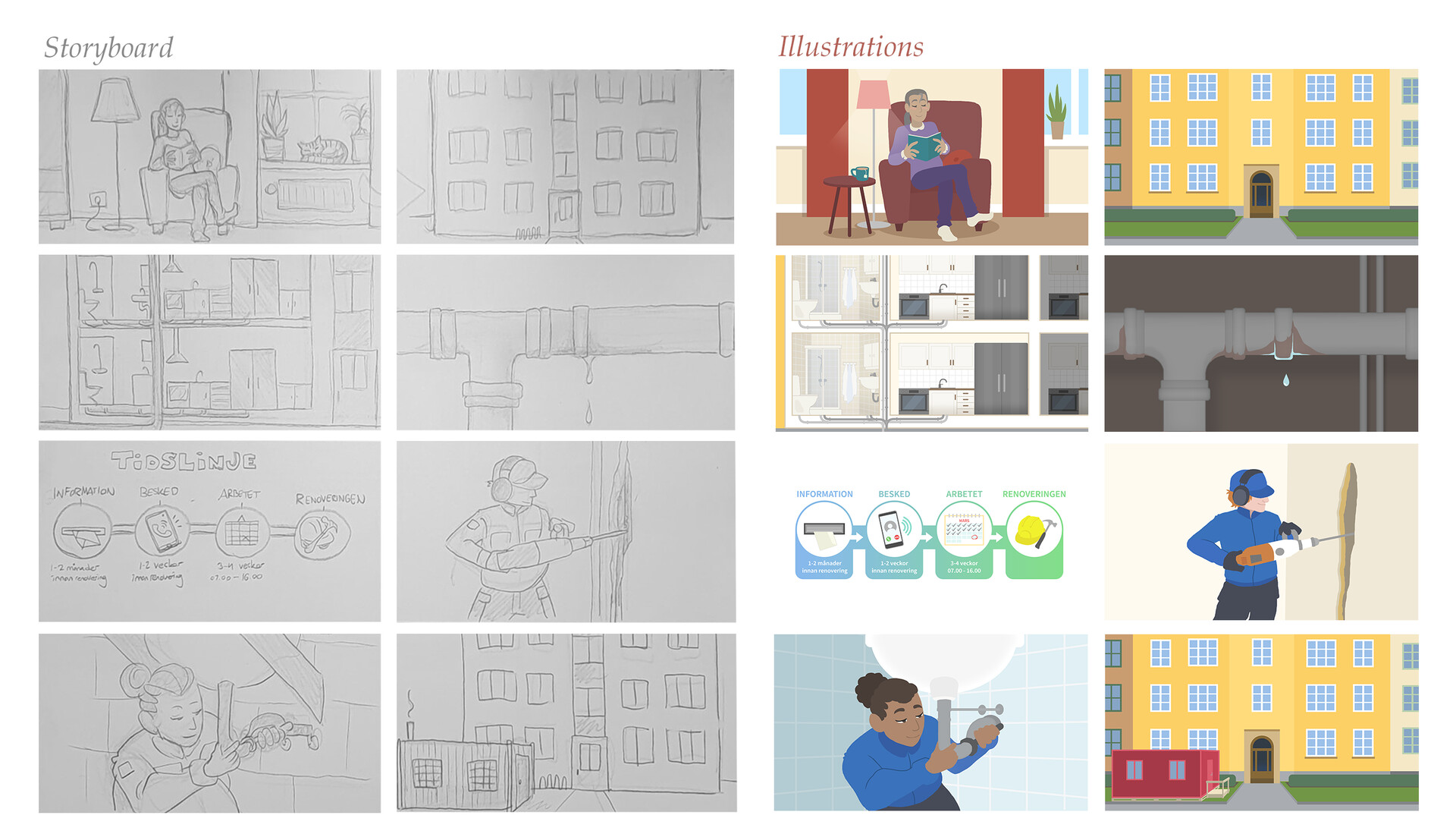 ArtStation - Storyboard and Illustration comparison