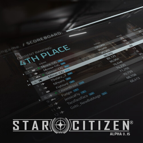 ArtStation - Arena Commander Scoreboard