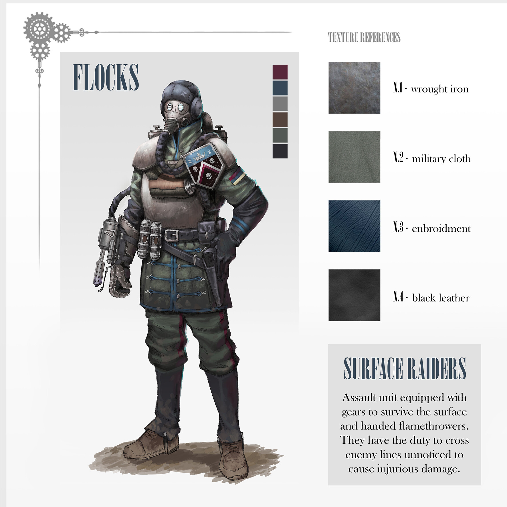 ArtStation - UNDEREARTH: Steampunk concept - Faction character ...