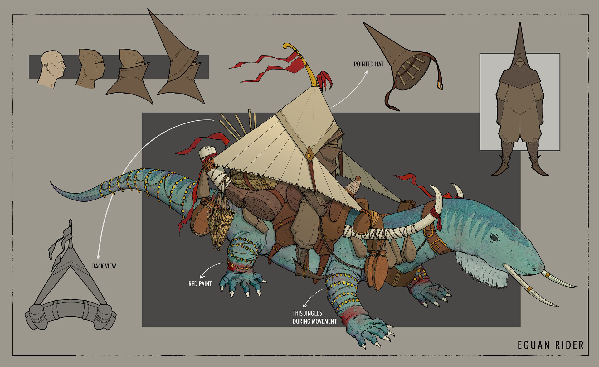 ArtStation - Gecko Lizard Vehicle Mount Ride