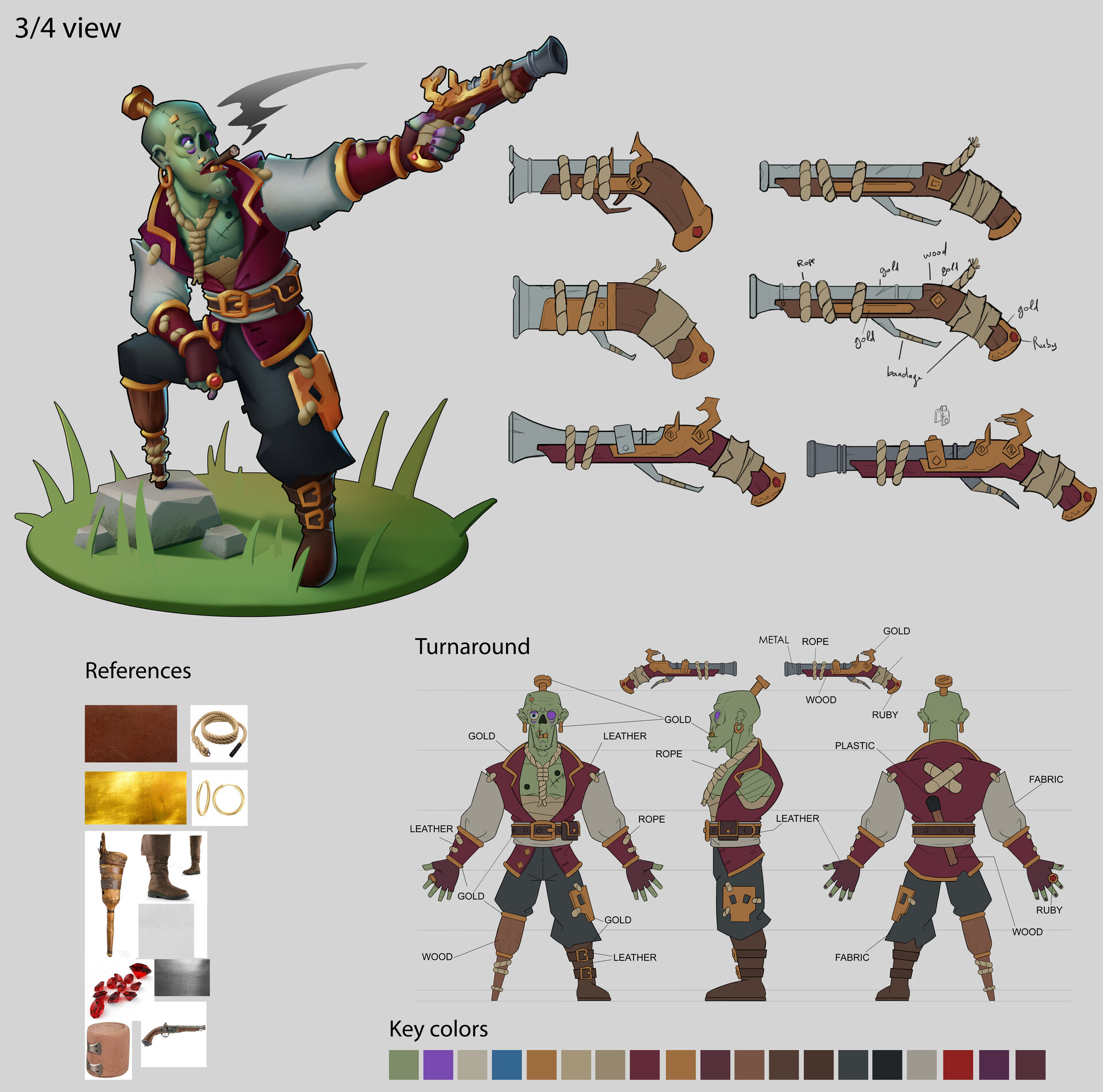 ArtStation - Pirate Zombie