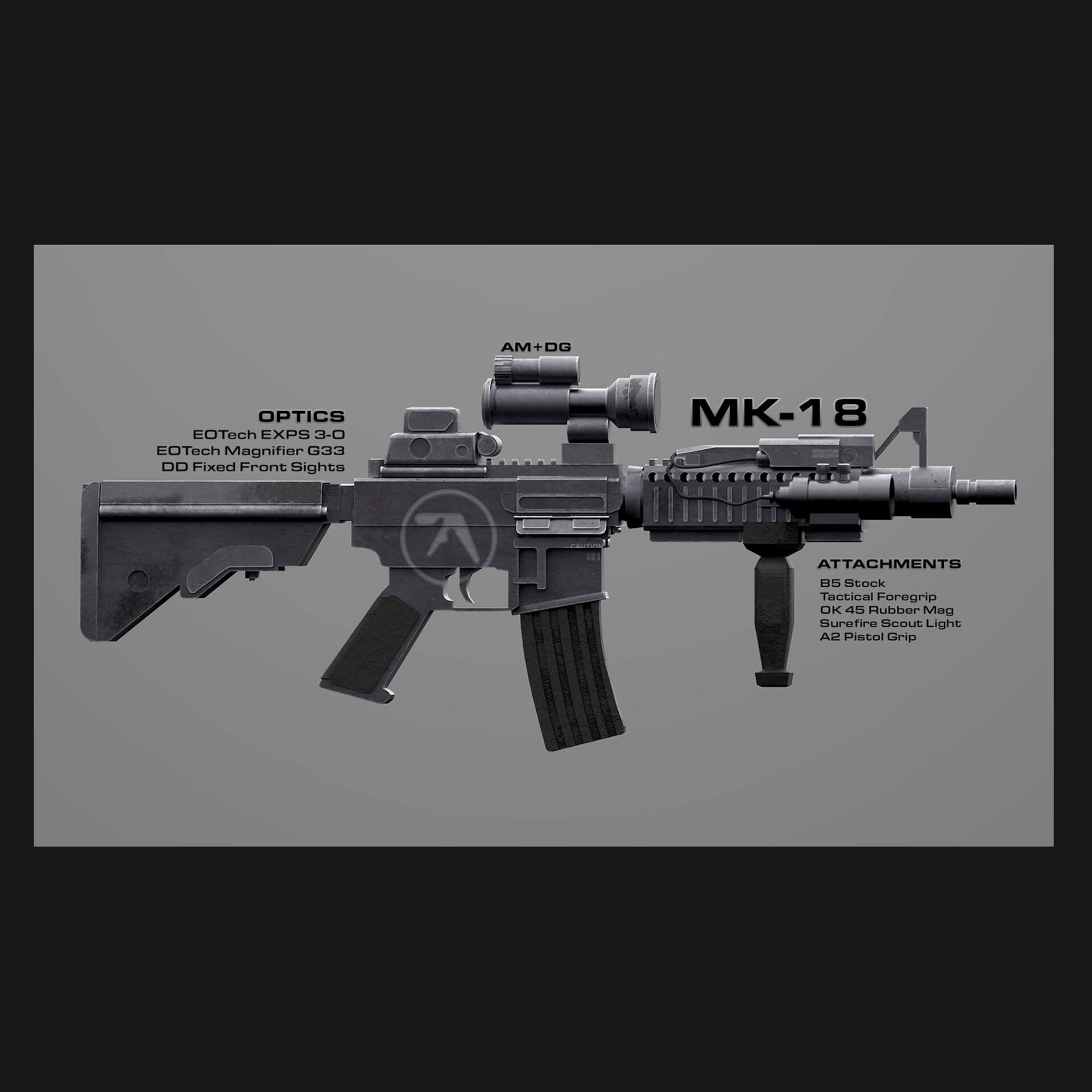 ArtStation - 3D Sketch/Study of the MK-18