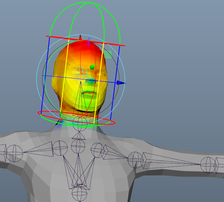ArtStation - Character rigging and skin weighting practice