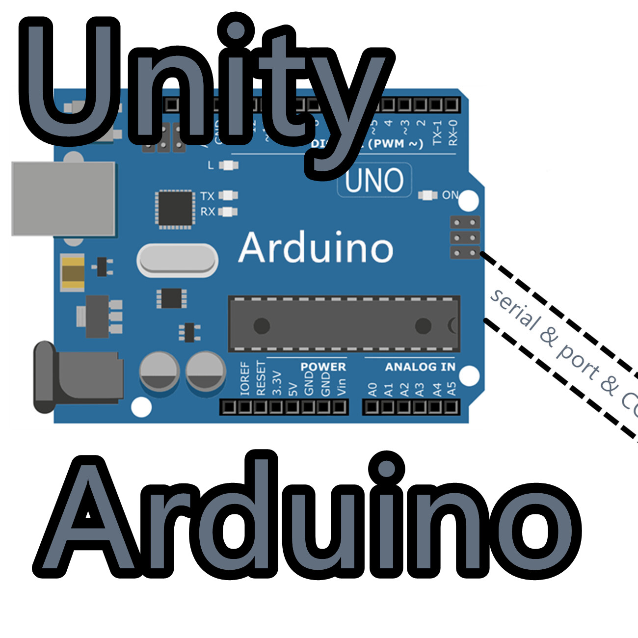 ArtStation - Unity Tool - Arduino Communication - Downloadable