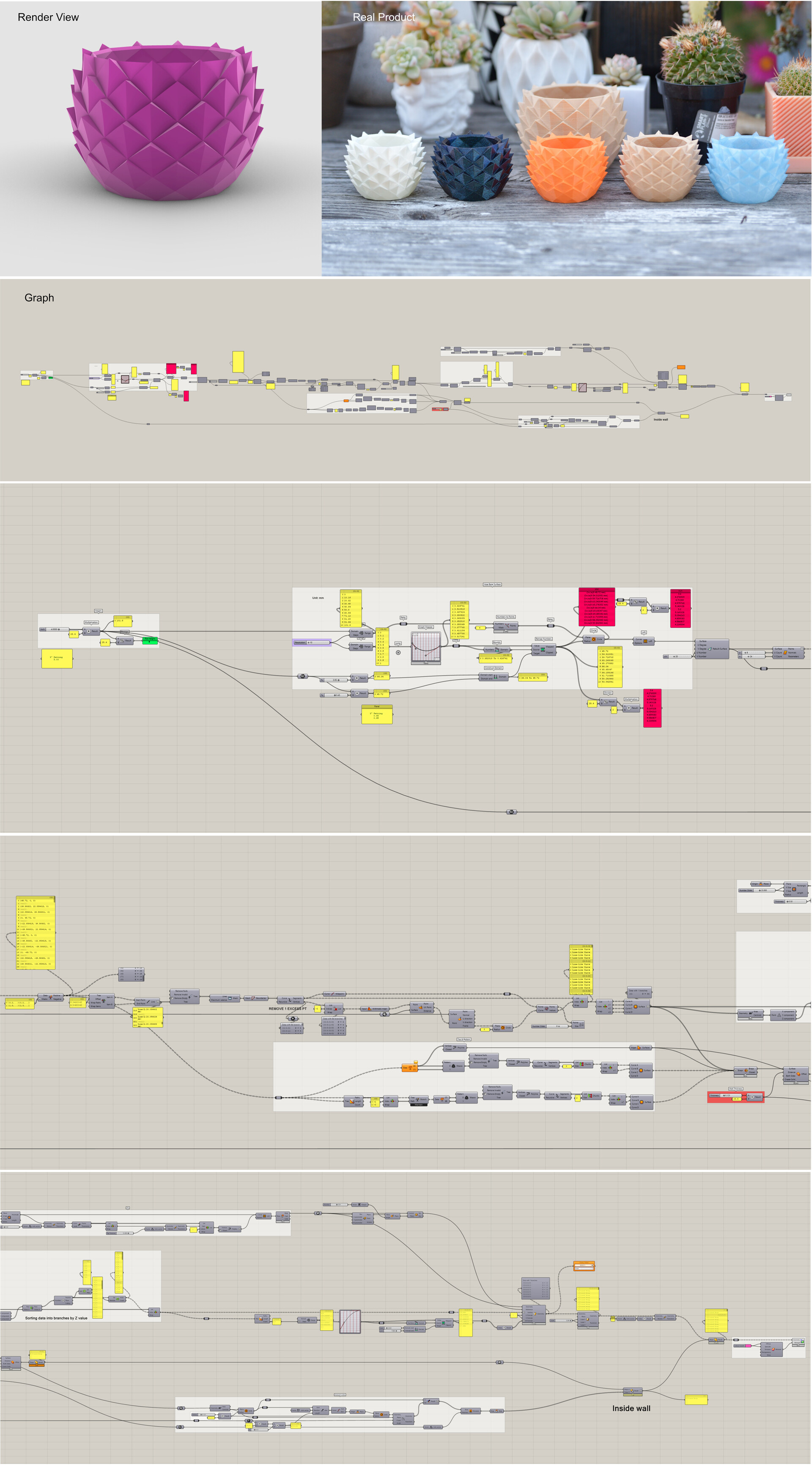 ArtStation - GH Pattern Making