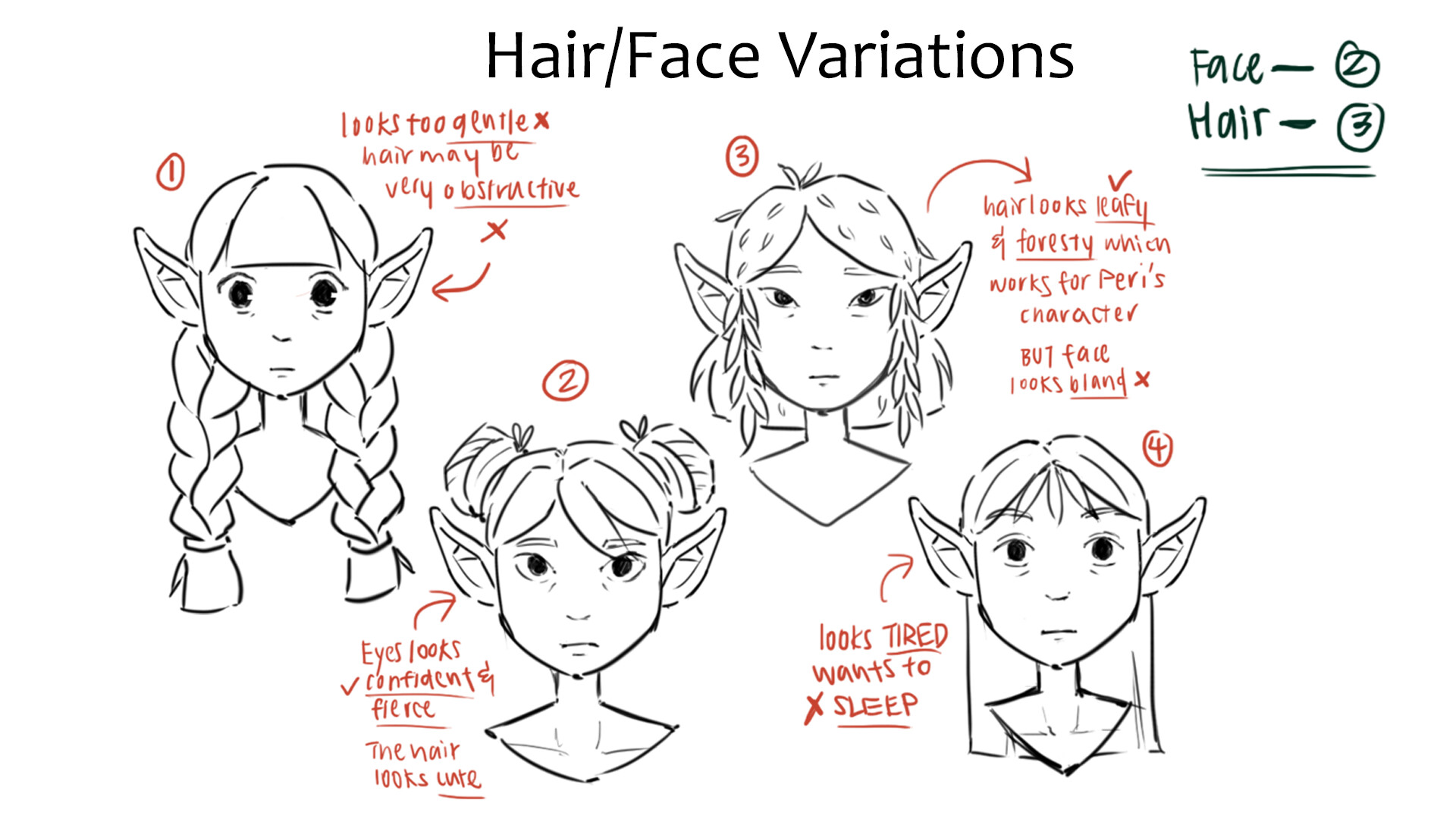 Lim Xin Ci - Character Design Process (Peri)