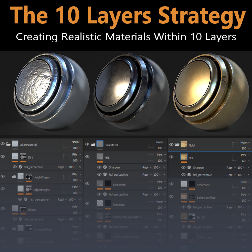 ArtStation - The 10 Layers Strategy