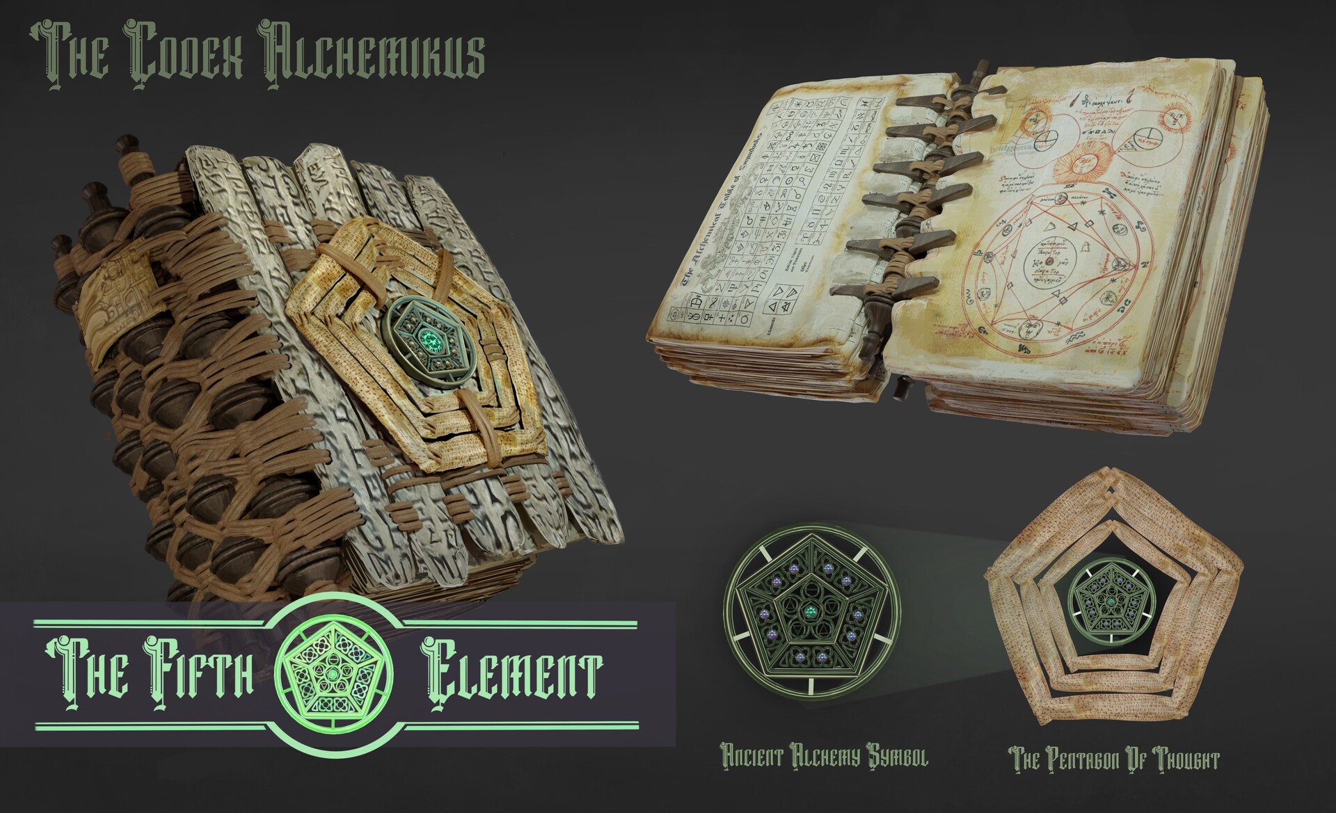 ArtStation - The ancient alchemy book (The codex of alchemikus)