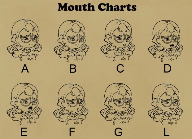 ArtStation - Visual Development assignment