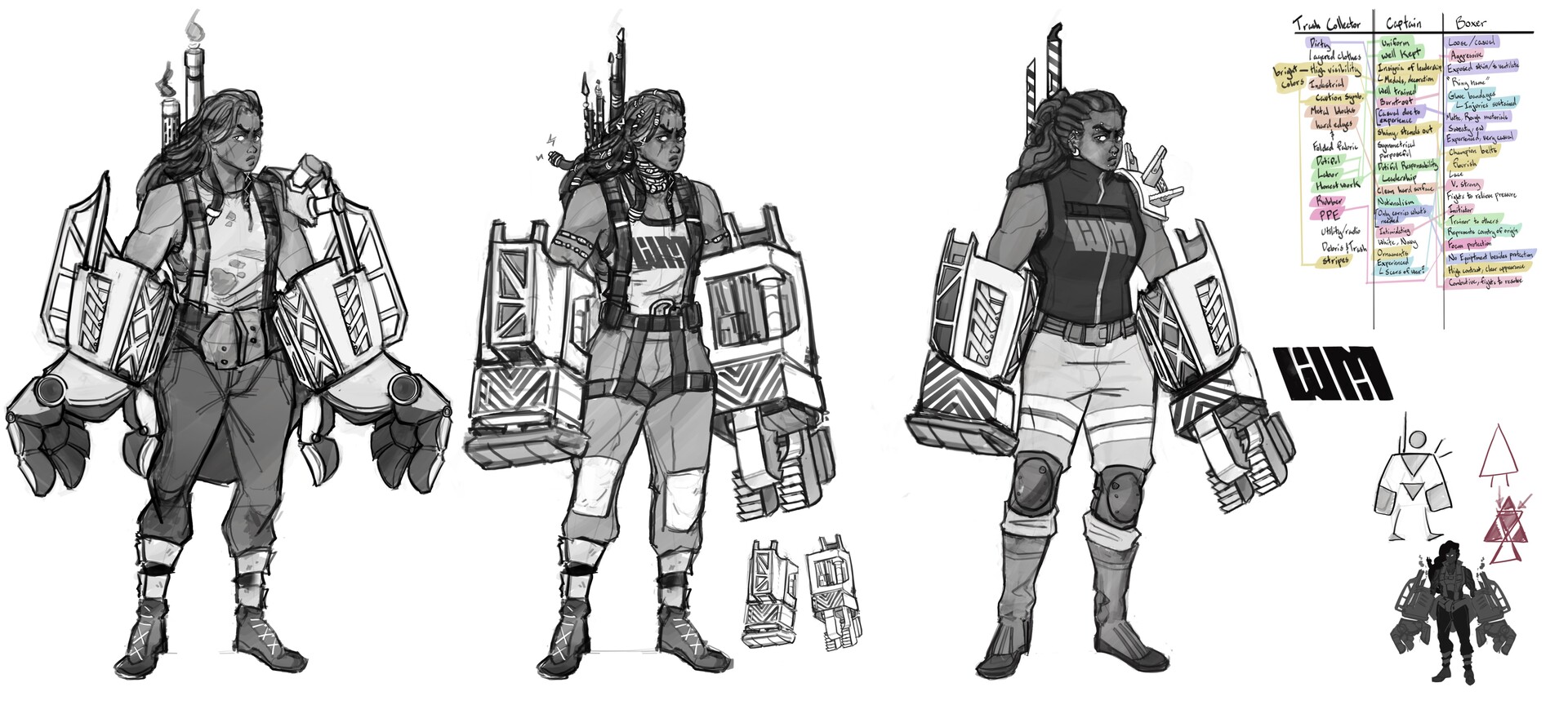 ArtStation - Trash Captain (In Progress)