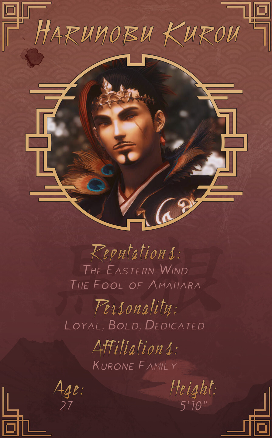 ArtStation - FFXIV Character Plates