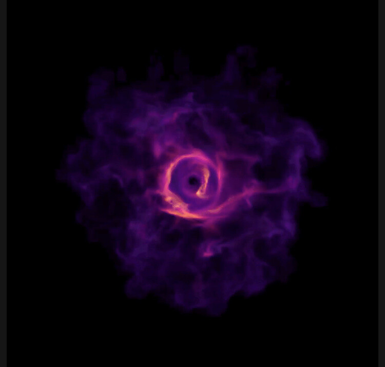 ArtStation - Vortex Sim VFX