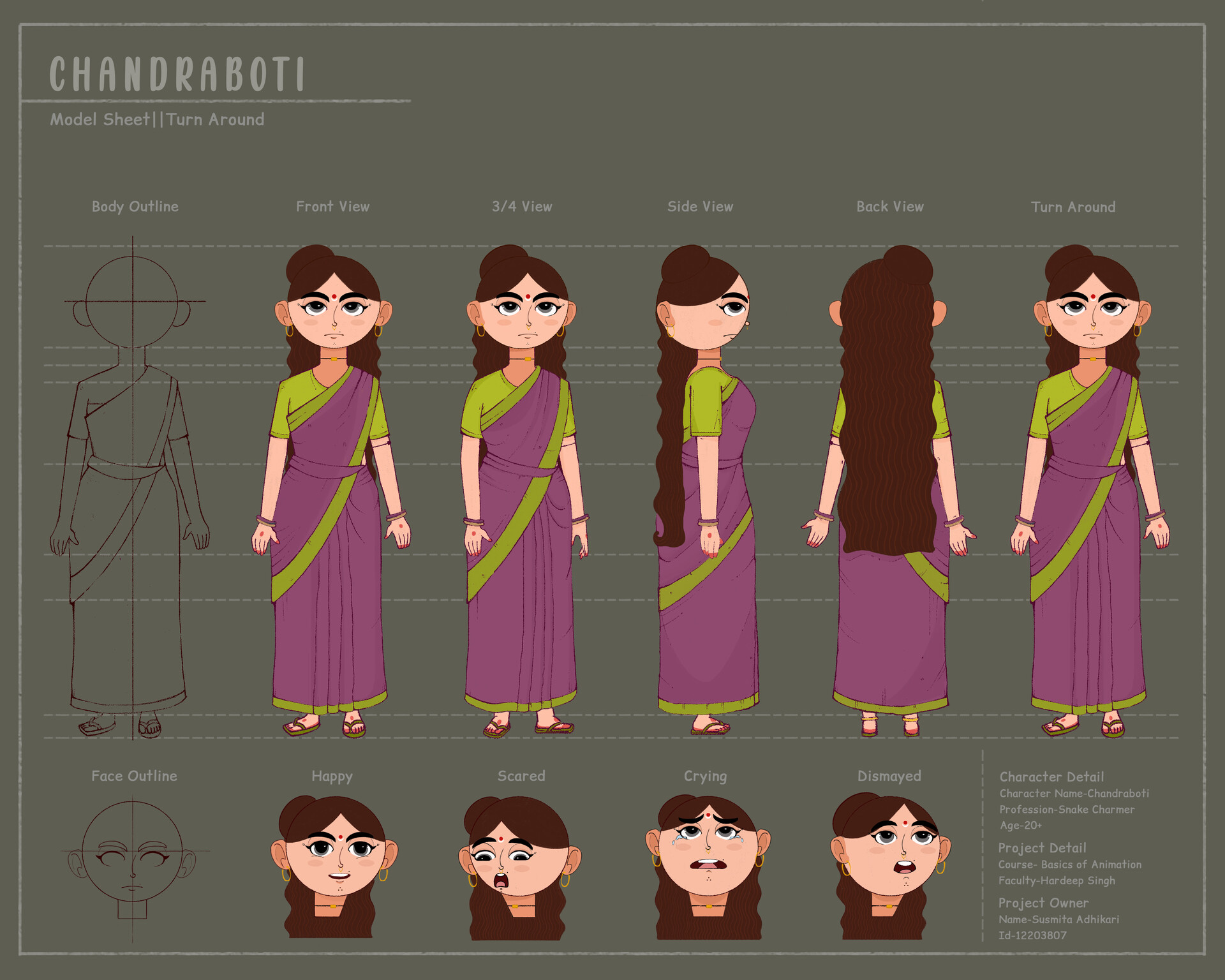 ArtStation - Model Sheet_Chandra