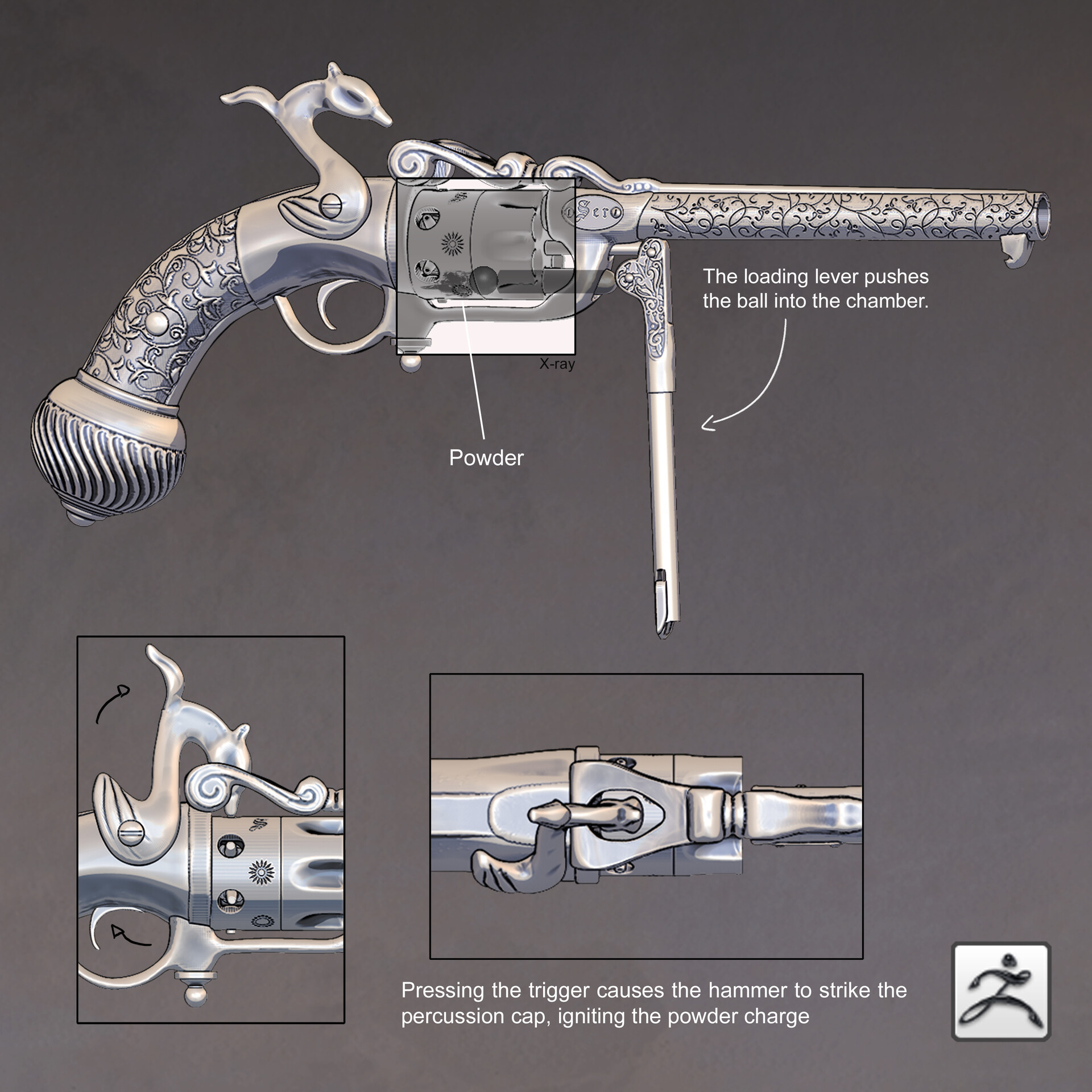 ArtStation - Pistol prop for personal project