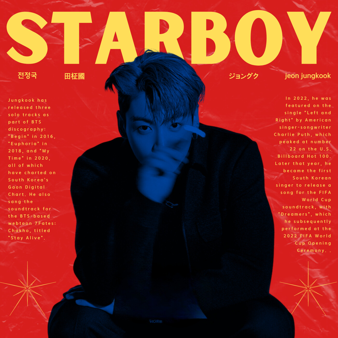 ArtStation - Album + Magazine Cover Recreate