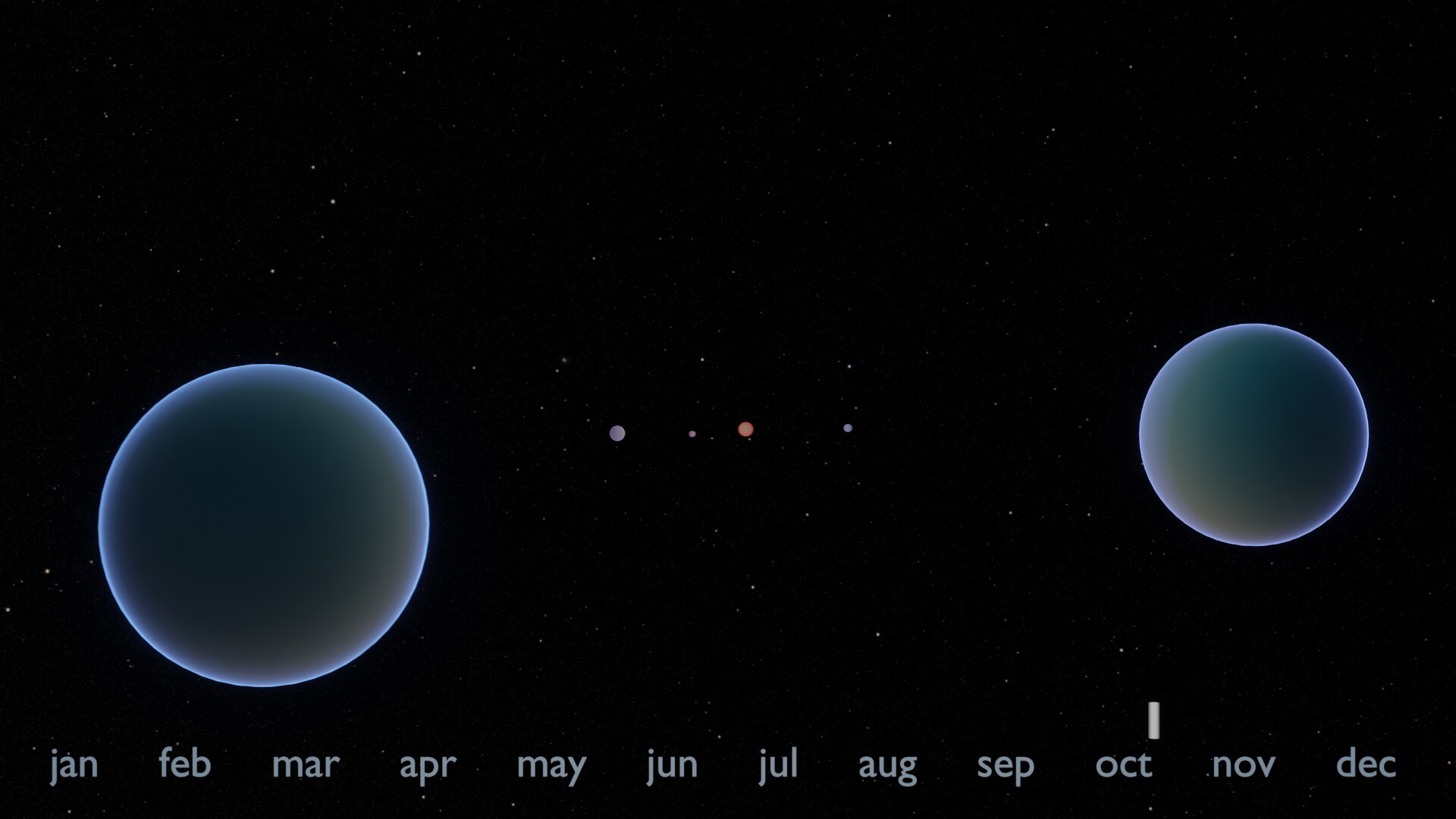 ArtStation - planetary orbits
