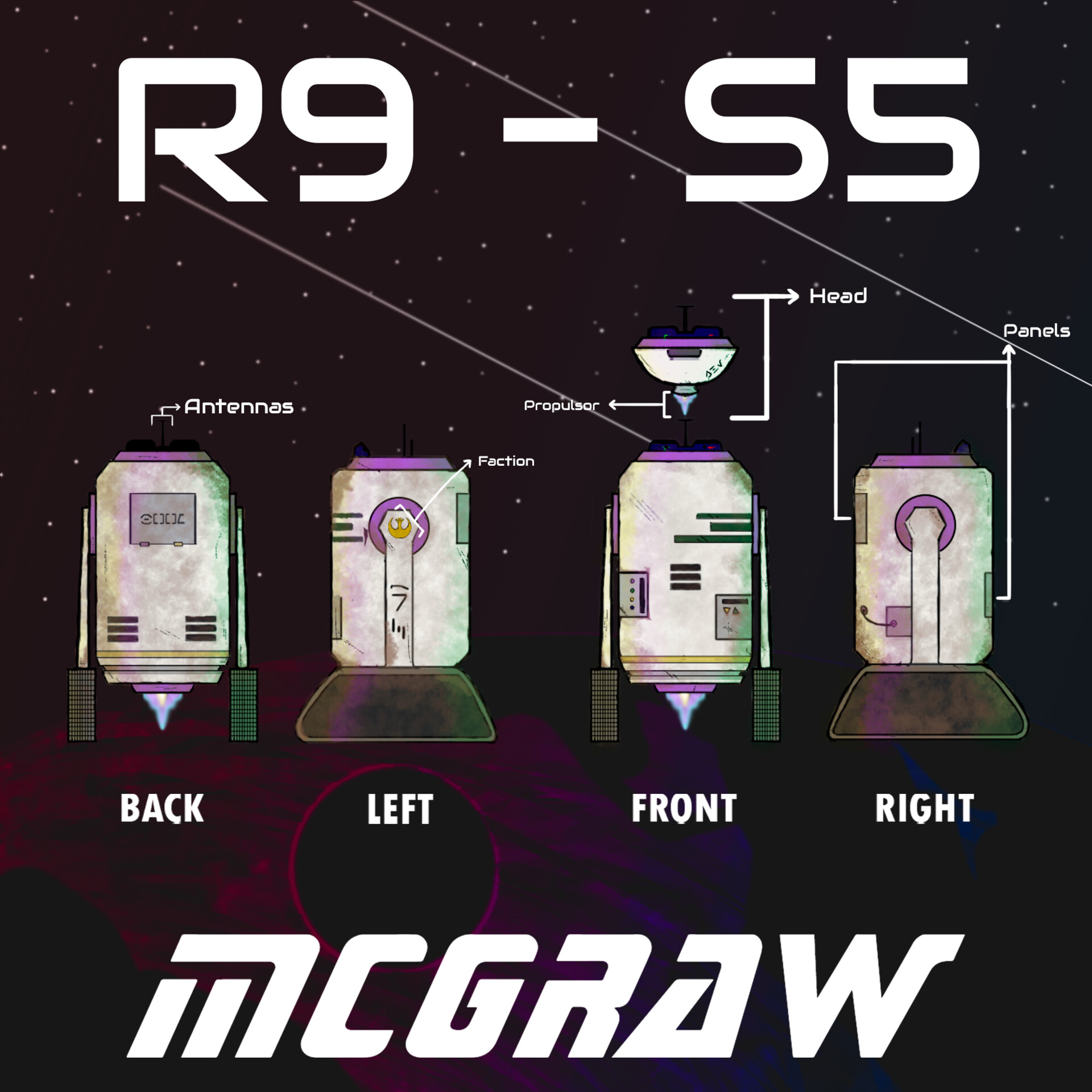 Marc Grau Irurre - Desing of the R9 - S5 Astromech