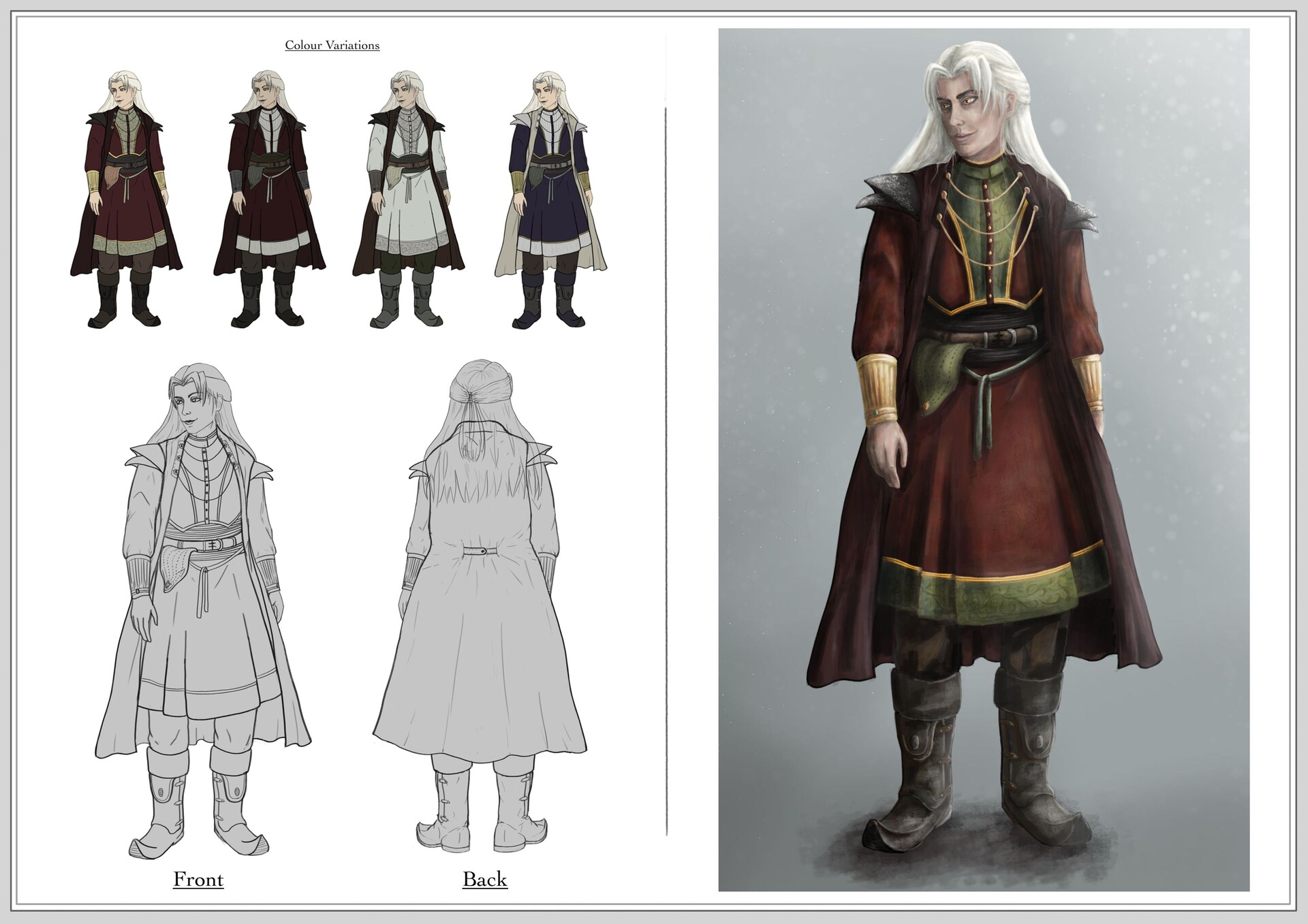 ArtStation - Character Sheets