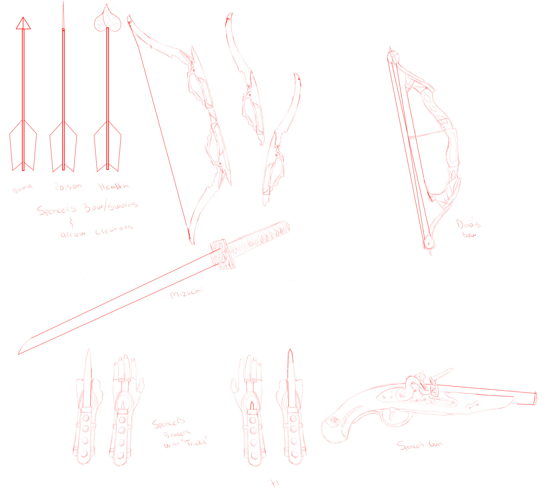 ArtStation - Character Reference Sheets