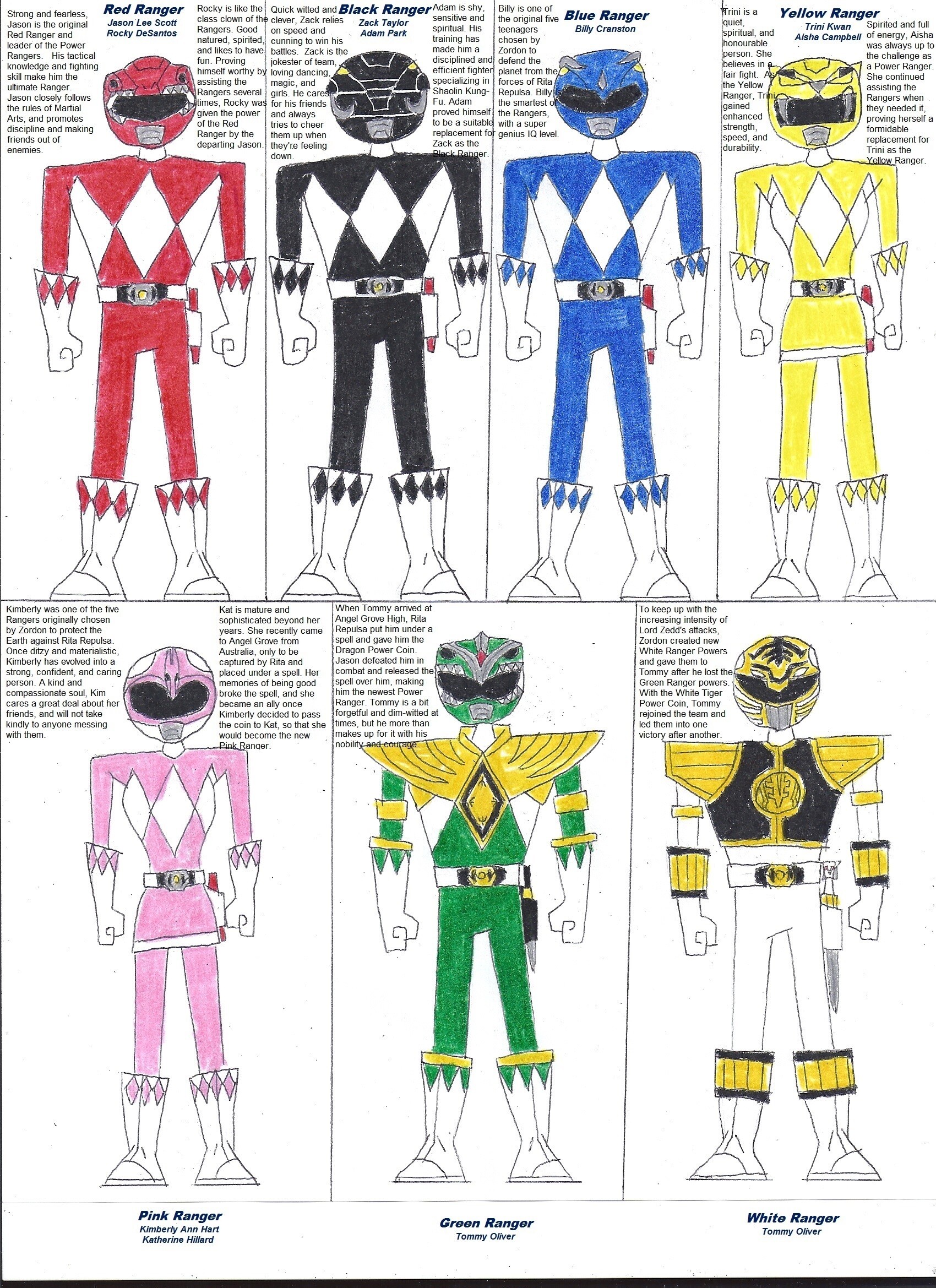 ArtStation - Mighty Morphin Power Rangers concept art