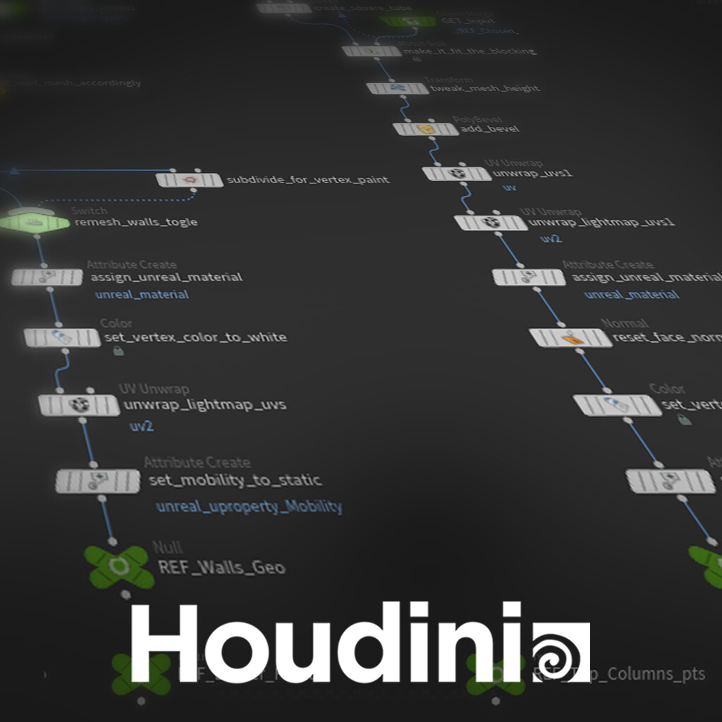 ArtStation - Houdini Level Art Tool - Breakdown